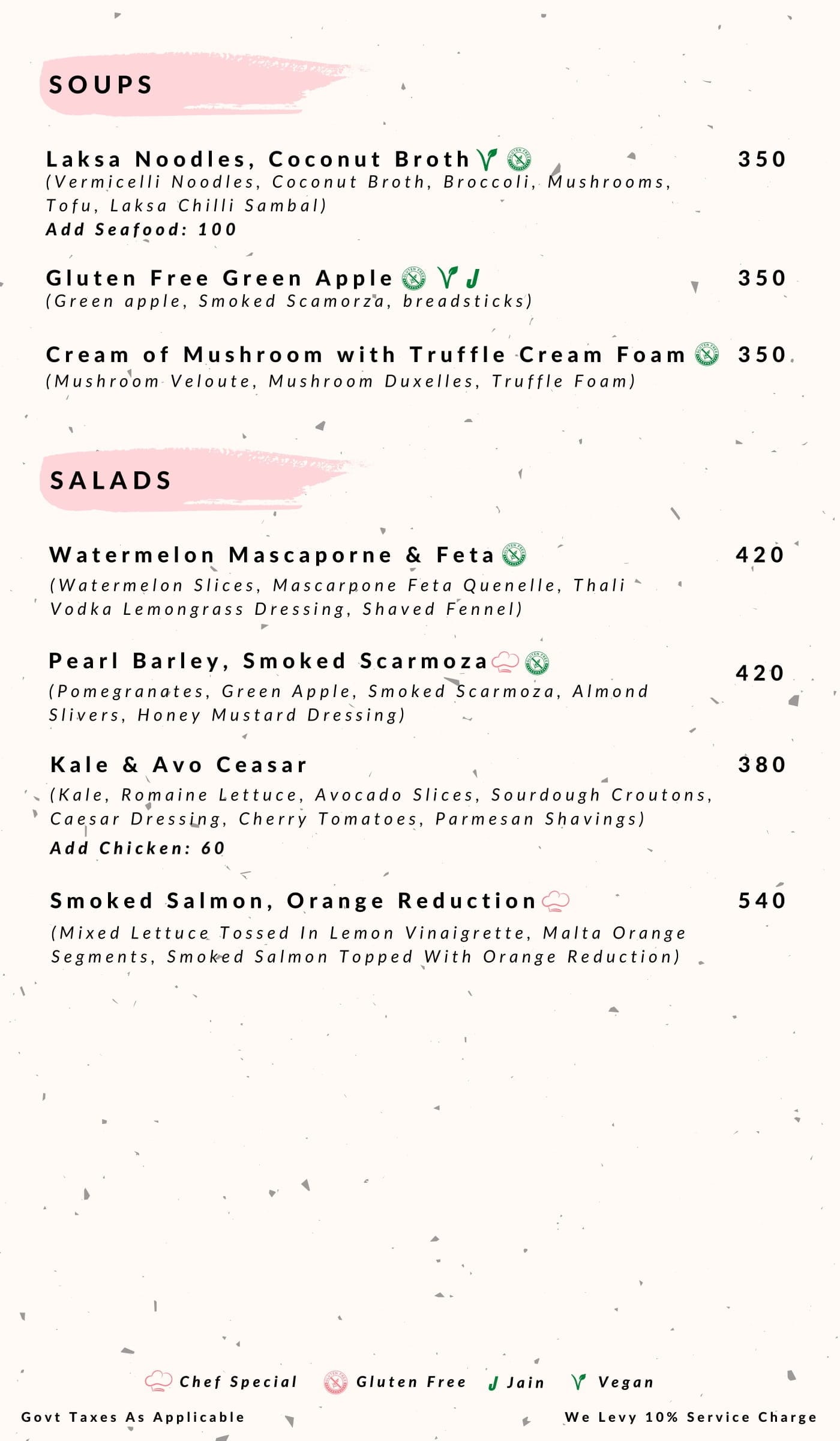 Menu of Blah!, Bandra Kurla Complex (BKC), Western Suburbs