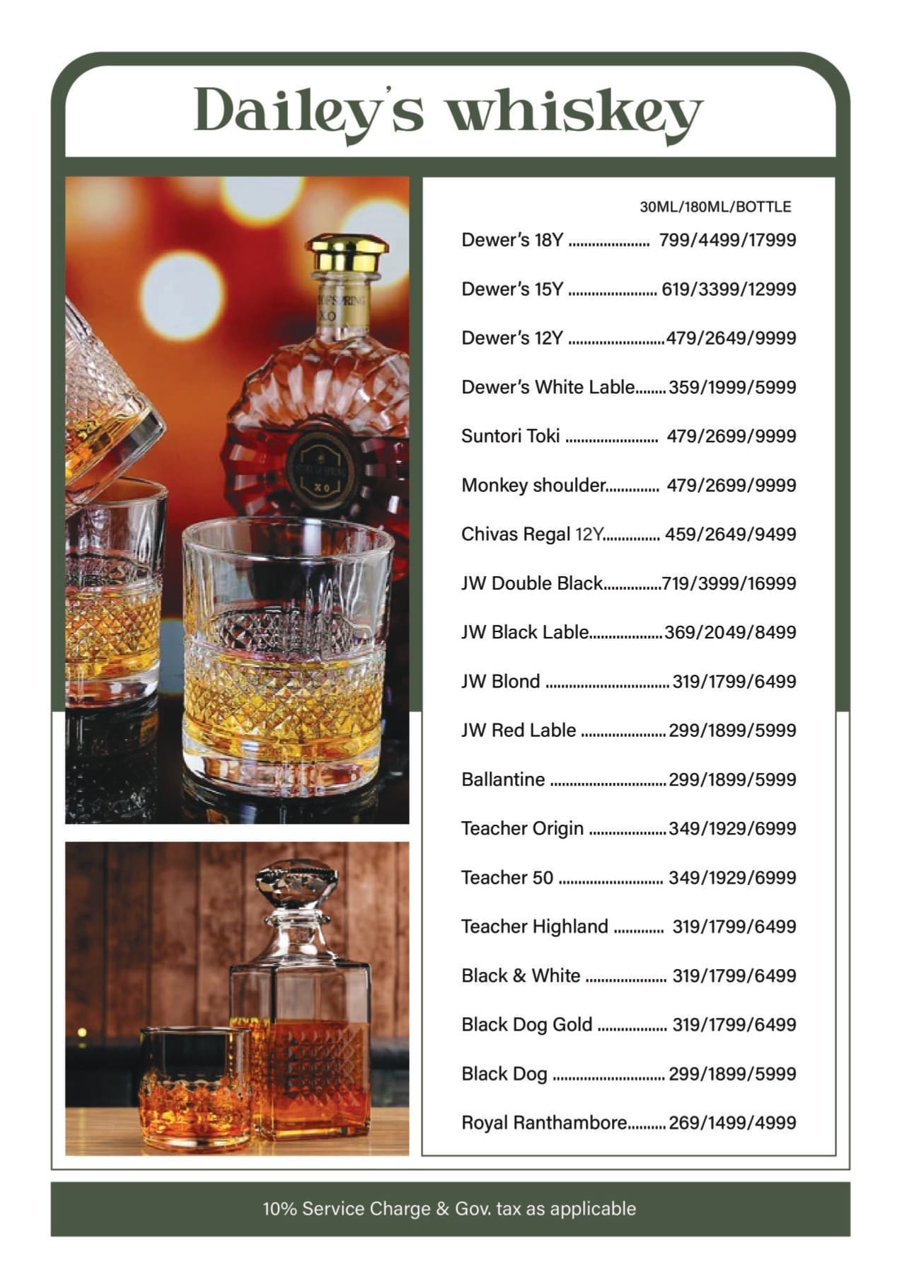 Menu of Teera, Wakad, Pune