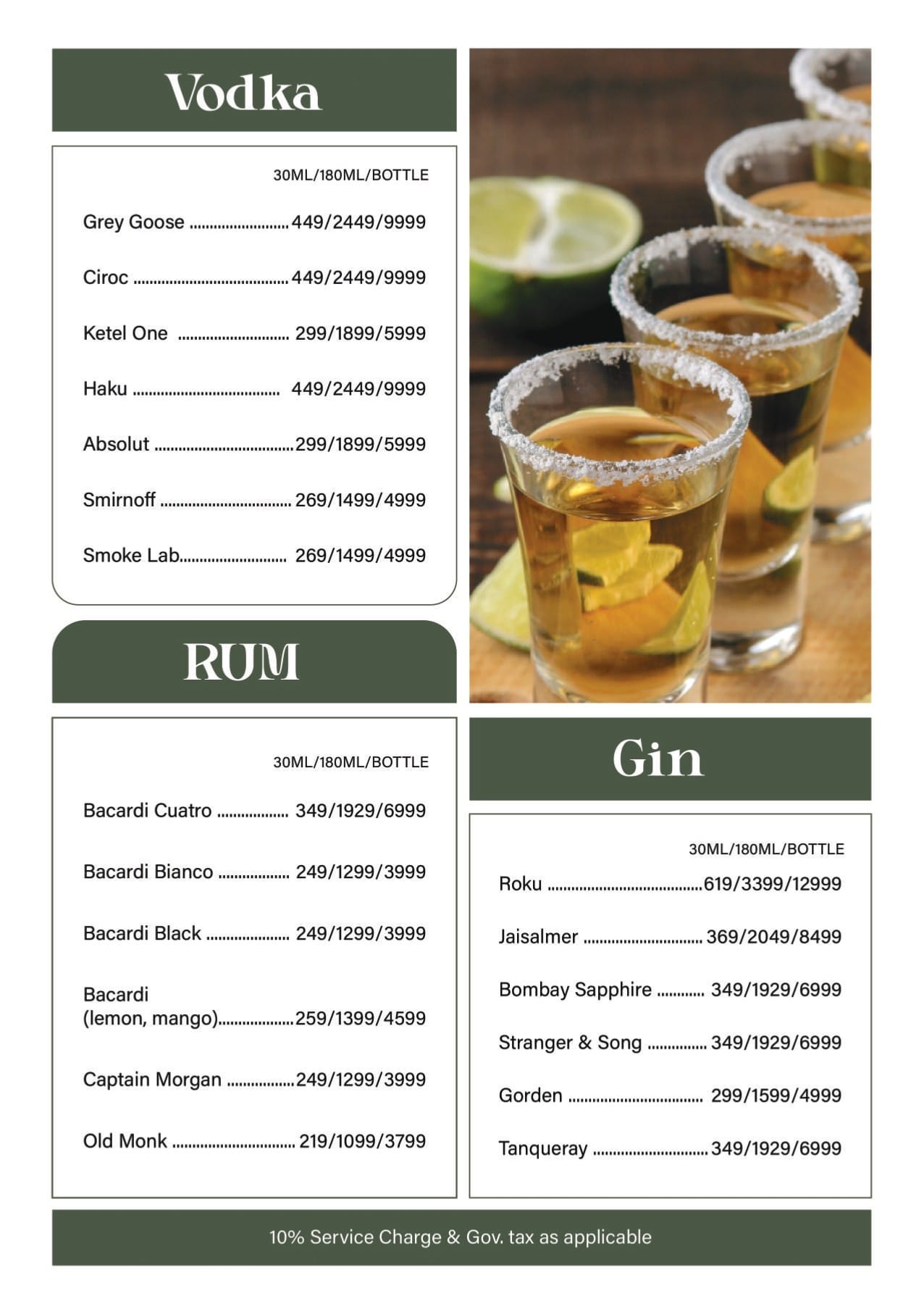 Menu of Teera, Wakad, Pune