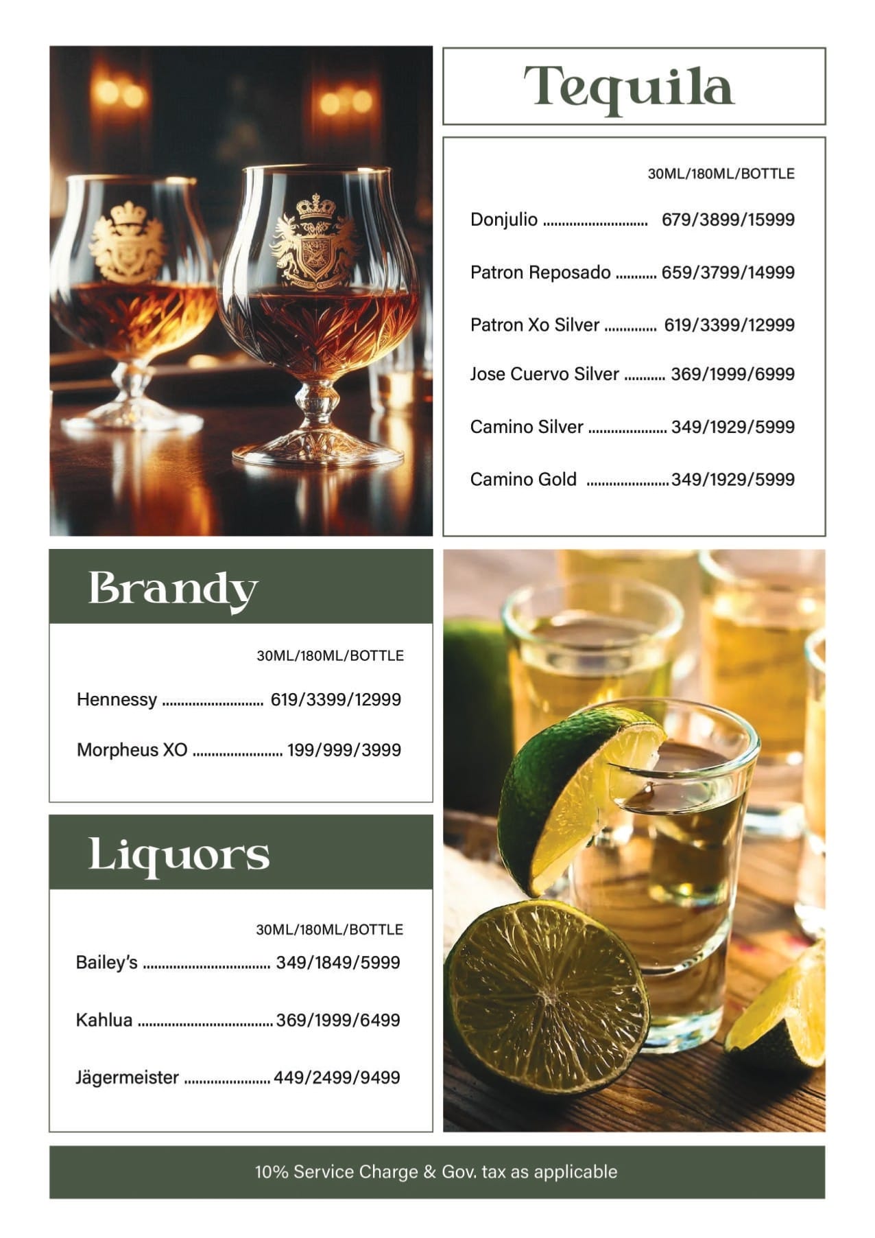 Menu of Teera, Wakad, Pune
