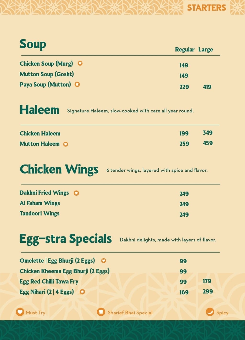 Menu of Sharief Bhai Biryani, Sarjapur Road, South Bengaluru