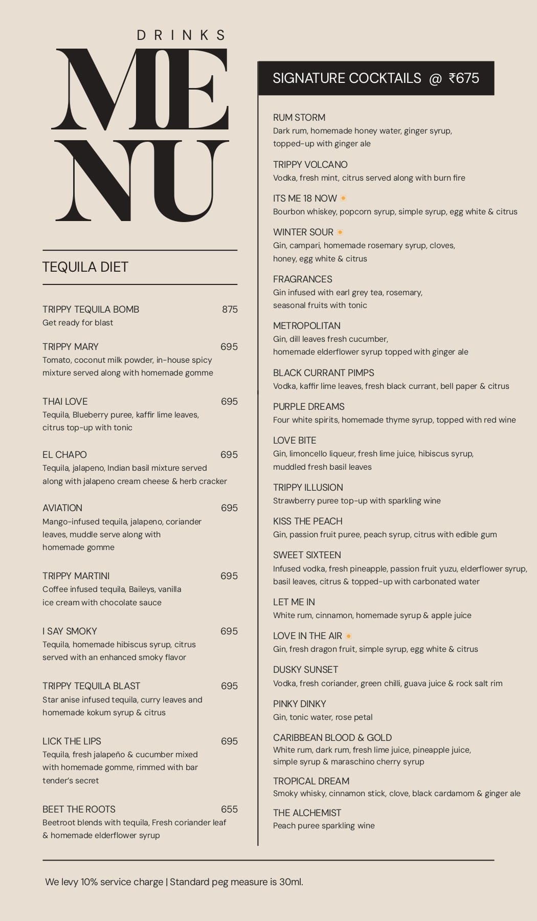 Menu of Trippy Tequila, Gardens Galleria Mall, Sector 38 Noida