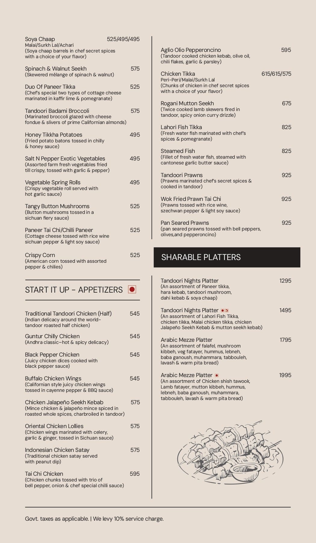 Menu of Trippy Tequila, Gardens Galleria Mall, Sector 38 Noida
