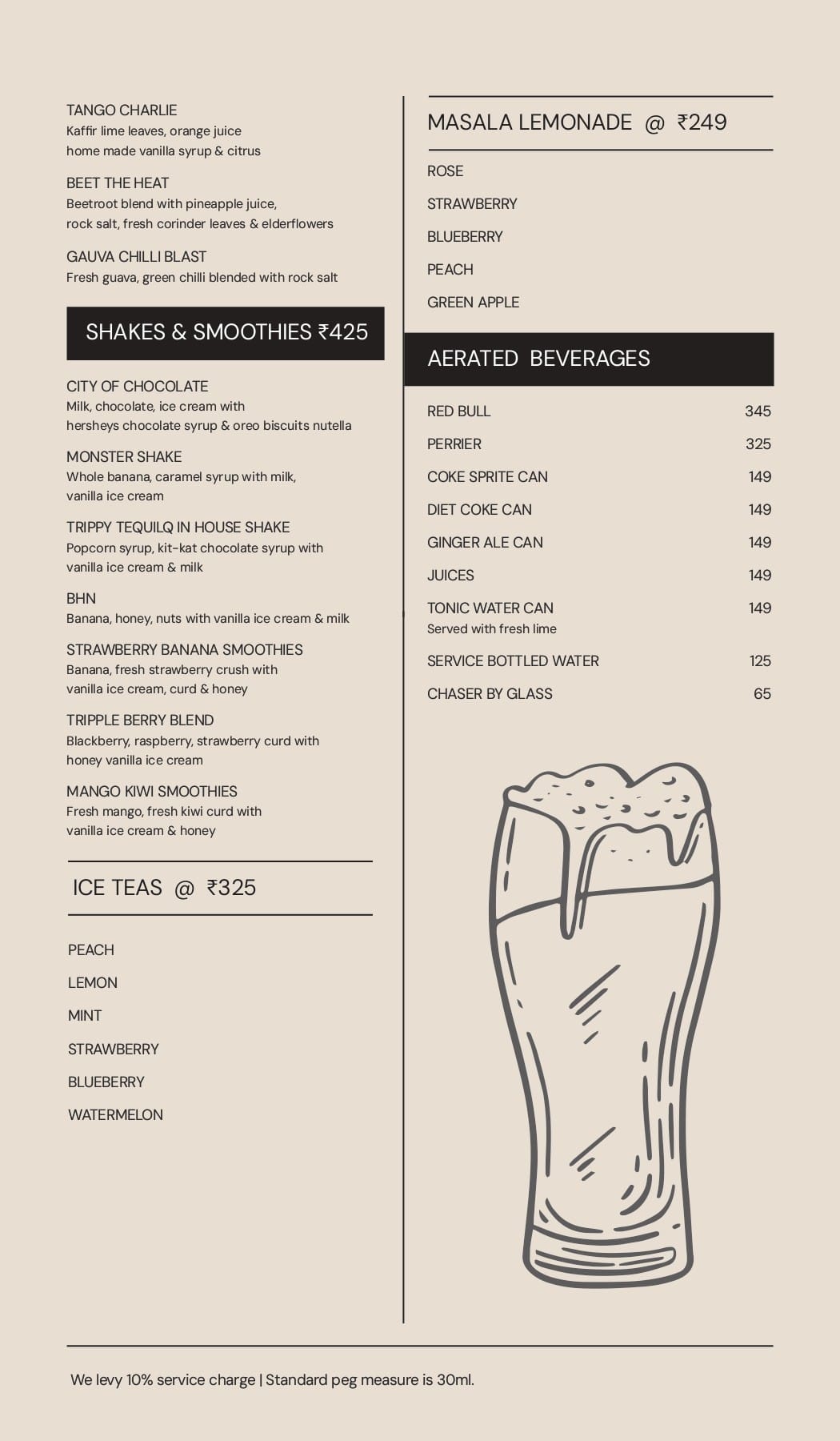 Menu of Trippy Tequila, Gardens Galleria Mall, Sector 38 Noida