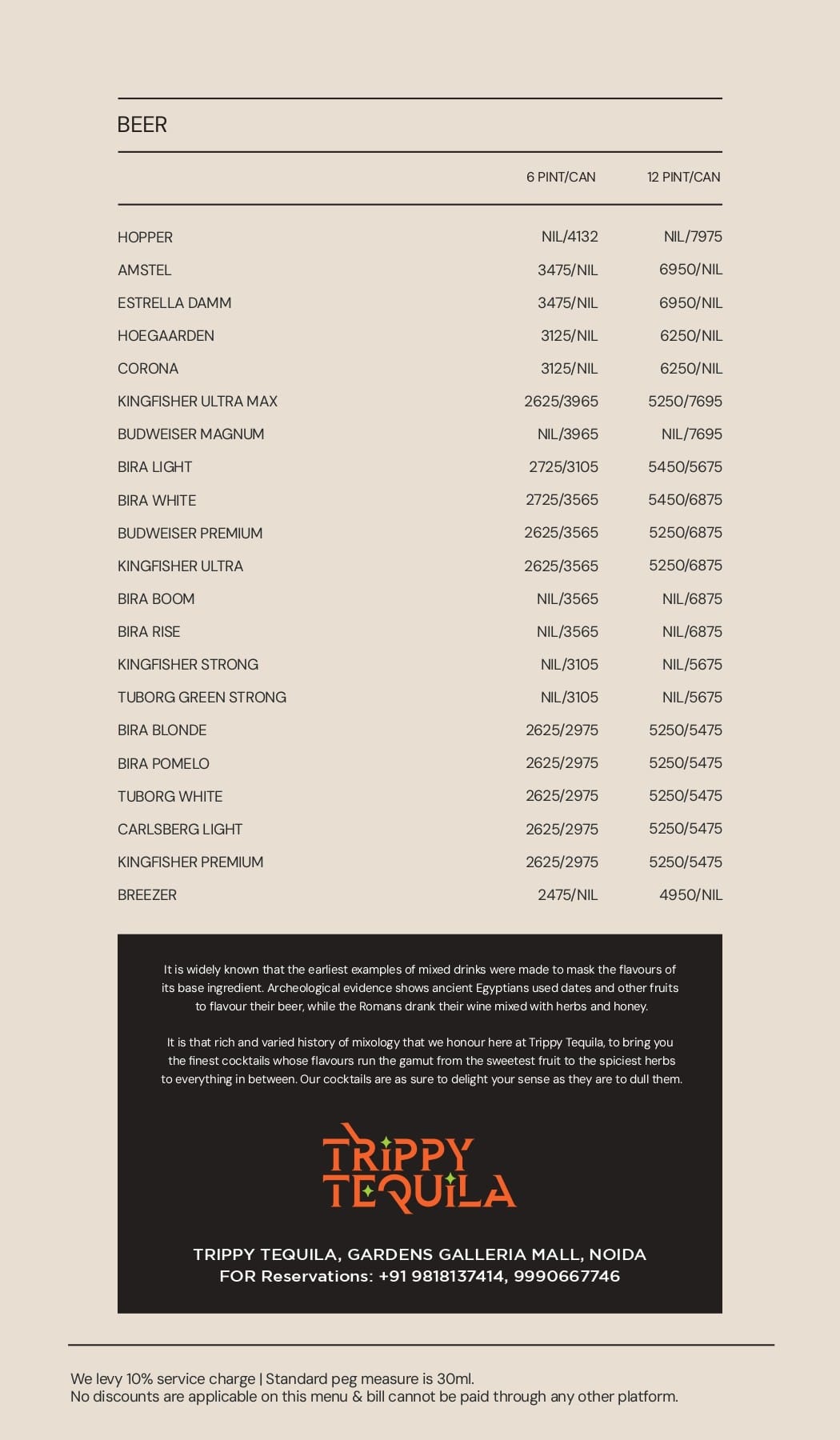 Menu of Trippy Tequila, Gardens Galleria Mall, Sector 38 Noida