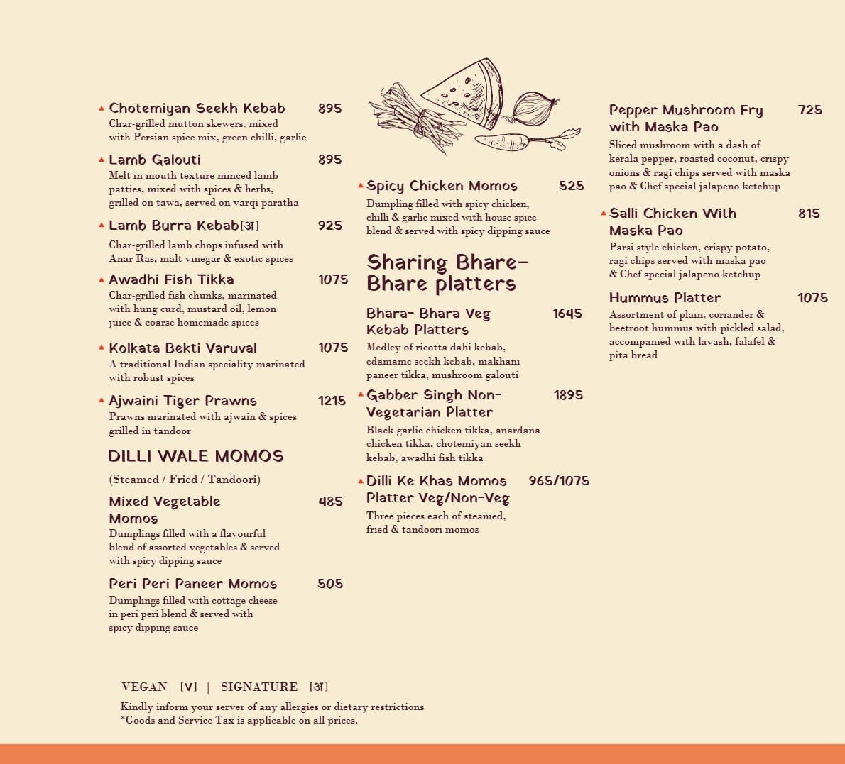 Menu of Anardana, Sector 66, Gurgaon