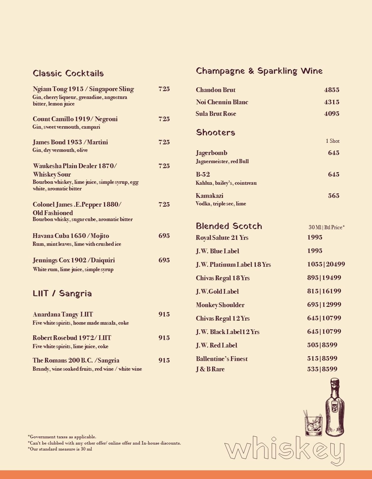 Menu of Anardana, Sector 66, Gurgaon