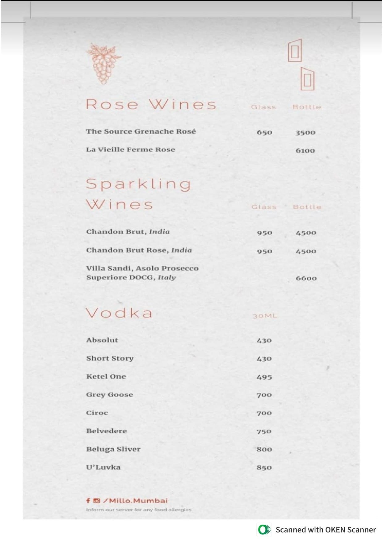 Menu of Millo, Lower Parel, South Mumbai