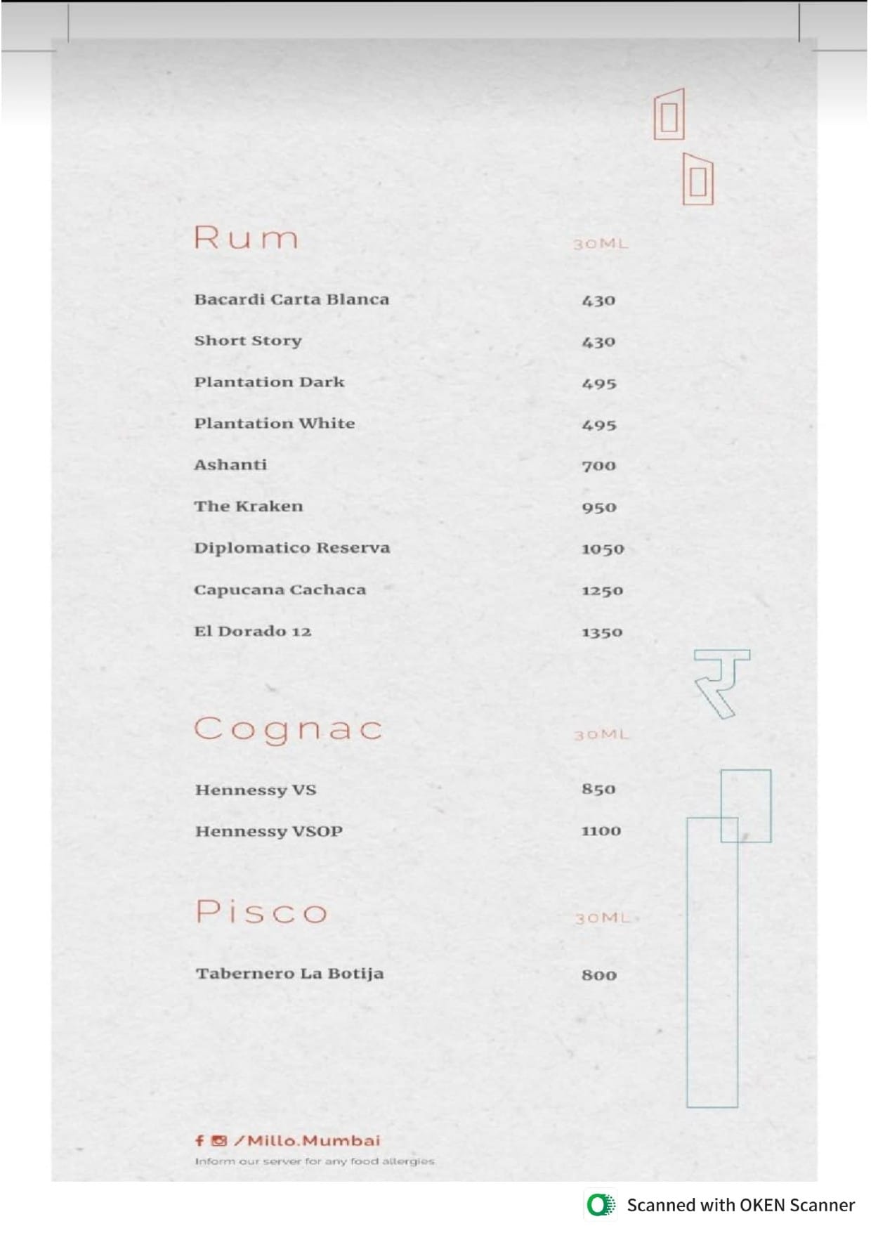 Menu of Millo, Lower Parel, South Mumbai