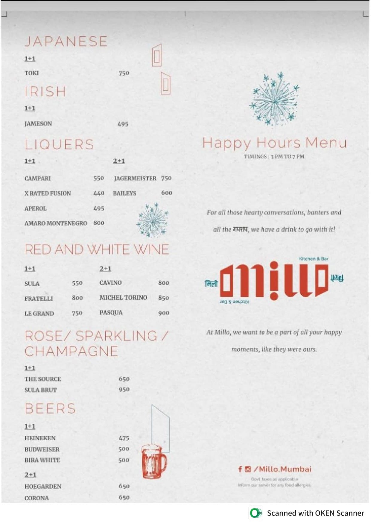 Menu of Millo, Lower Parel, South Mumbai