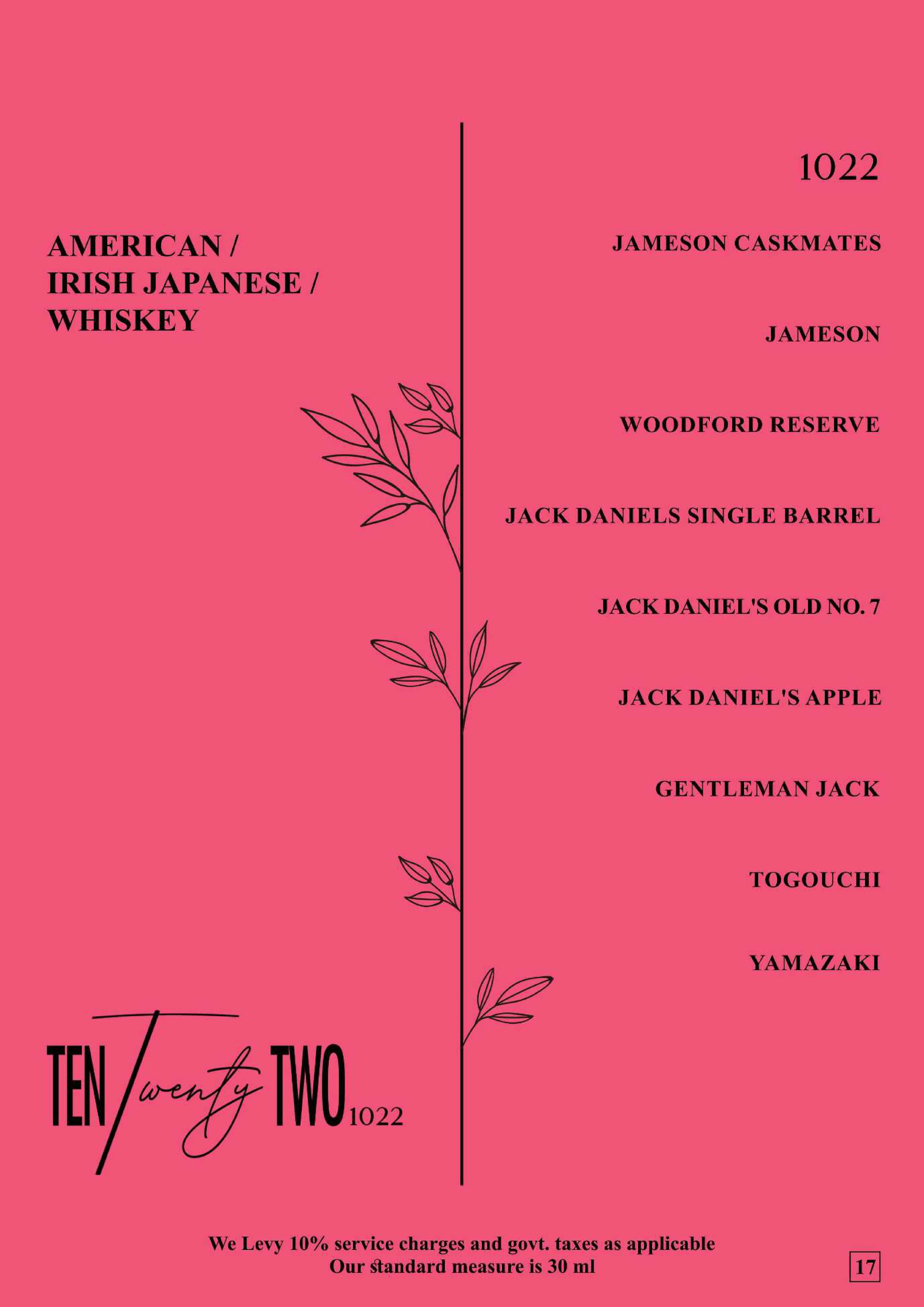 Menu of Ten Twenty Two - 1022, Aurobindo Marg, South Delhi