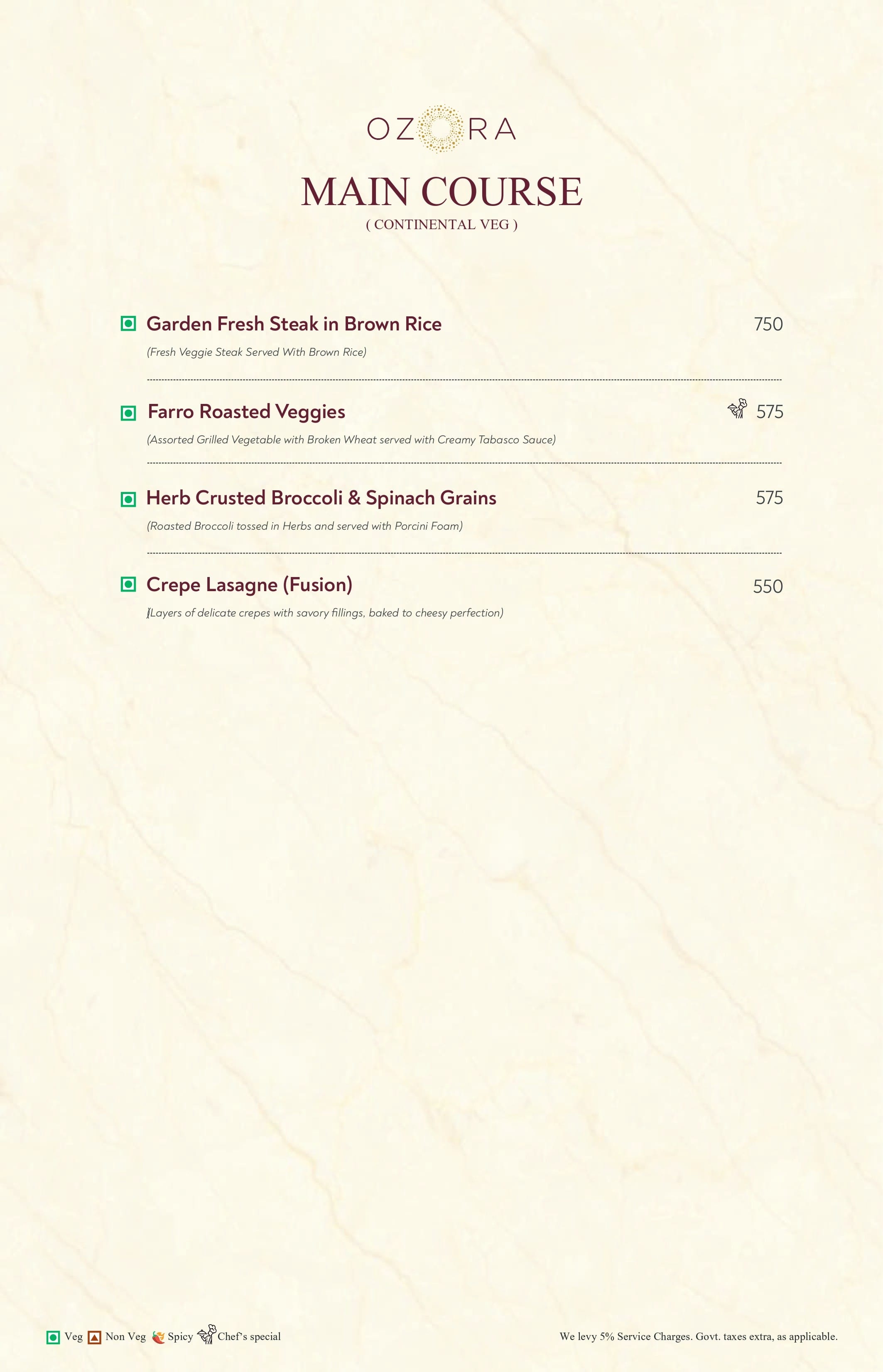 Menu of Ozora, Acropolis Mall, Kasba