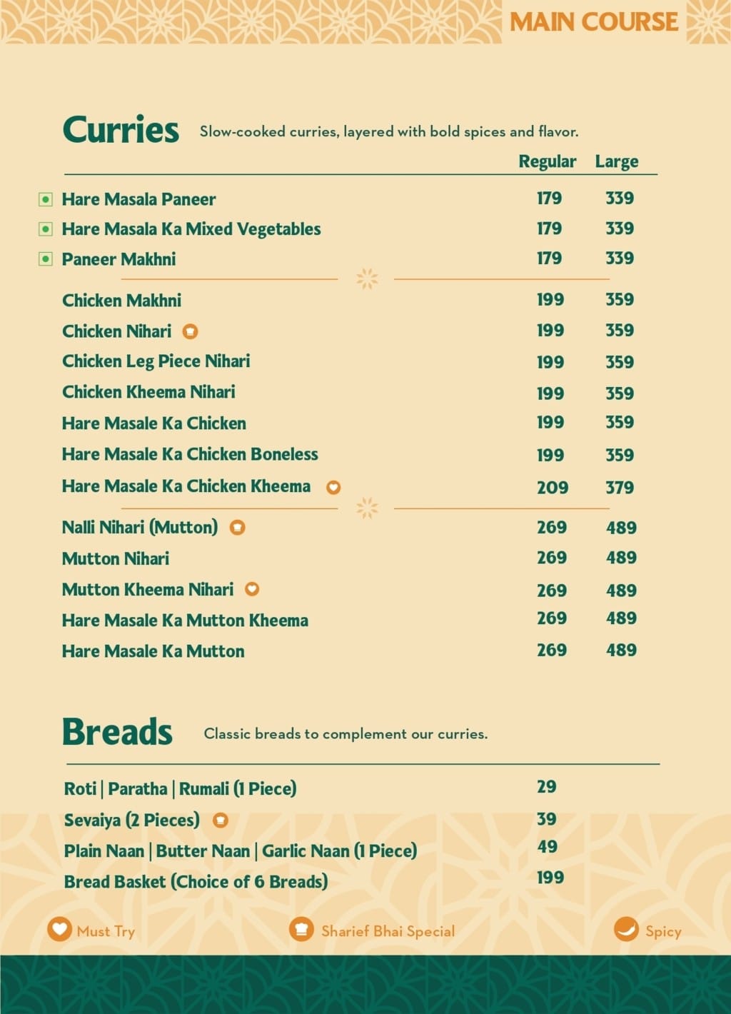 Menu of Sharief Bhai Biryani, Whitefield, East Bengaluru