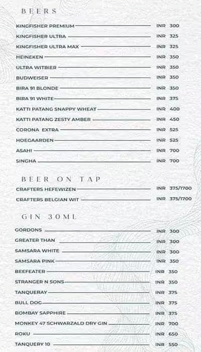 Menu of Kyma, Bandra Kurla Complex (BKC), Western Suburbs