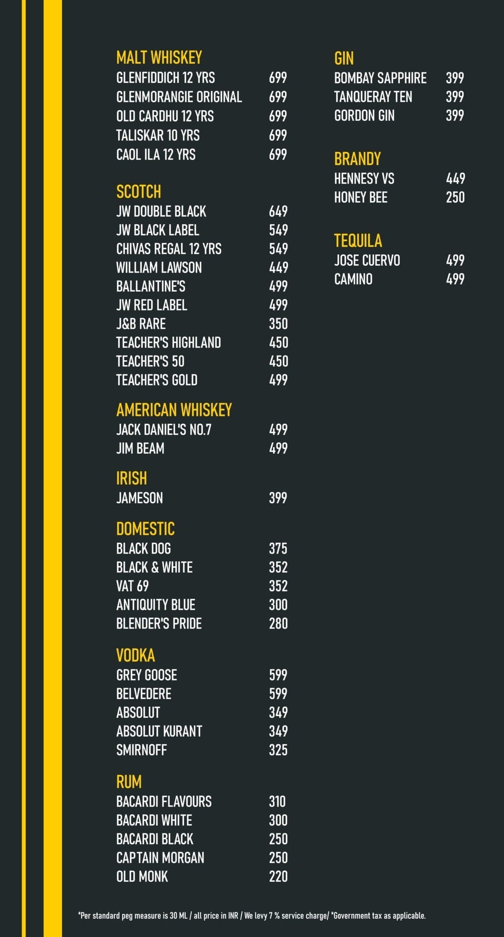 Menu of Mikachi Club, Kharadi, Pune