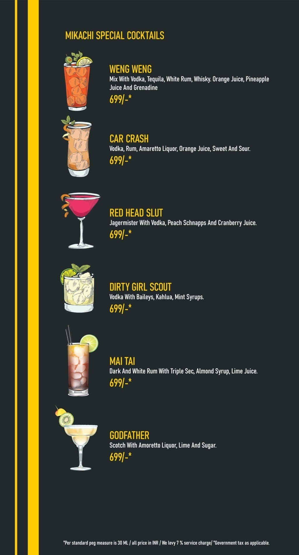 Menu of Mikachi Club, Kharadi, Pune