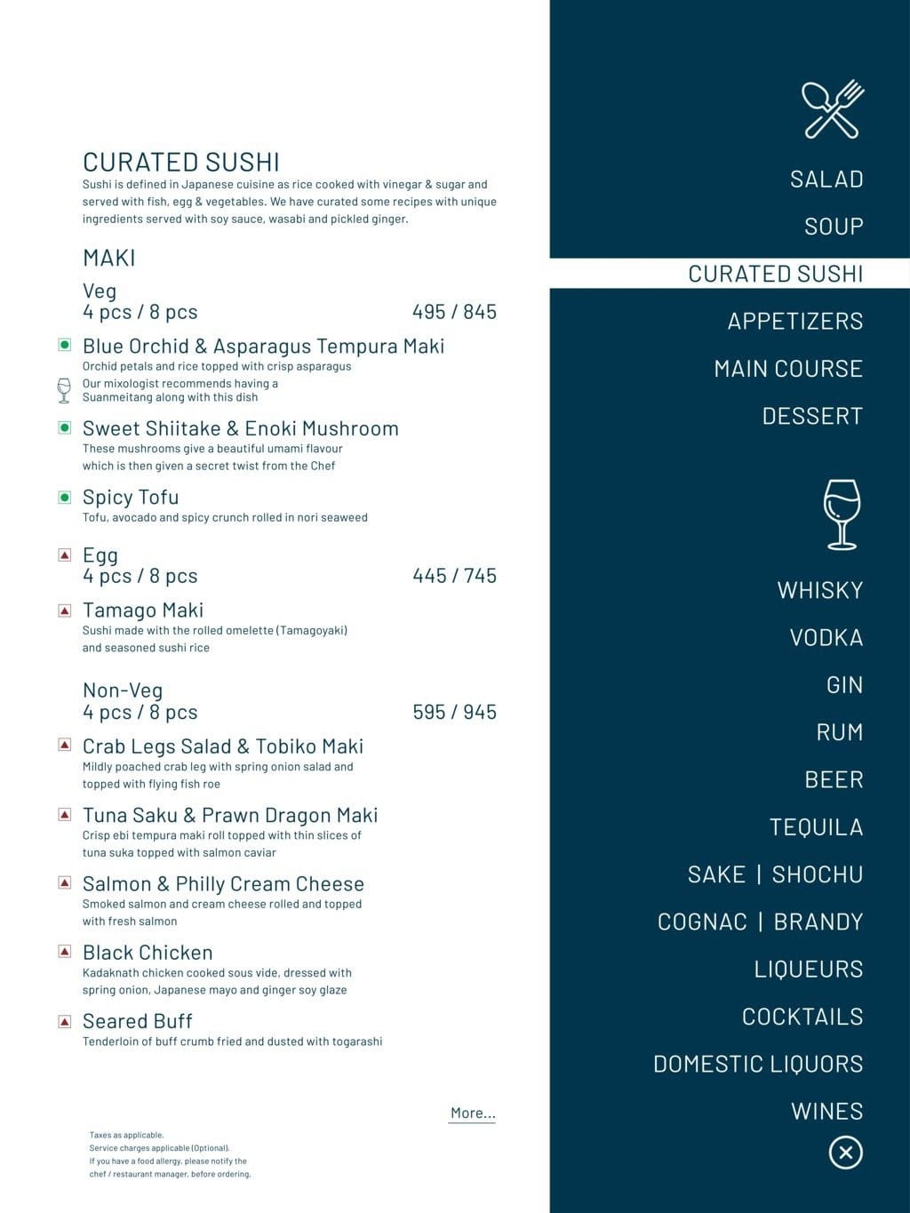 Menu of SKY ROOFTOP | CURATED ASIAN DINING, T. Nagar, Chennai