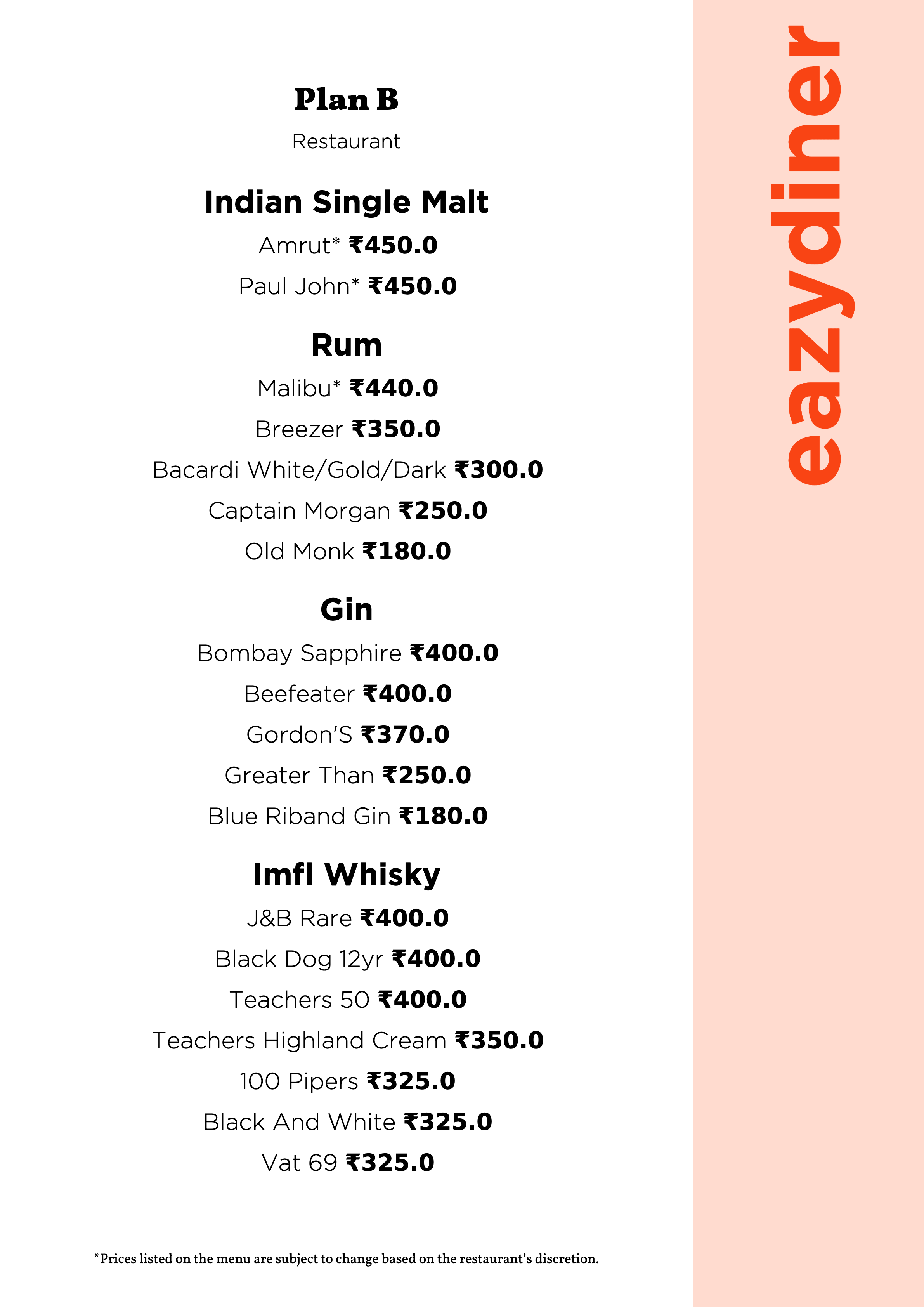 Menu of Plan B, Electronic City, South Bengaluru