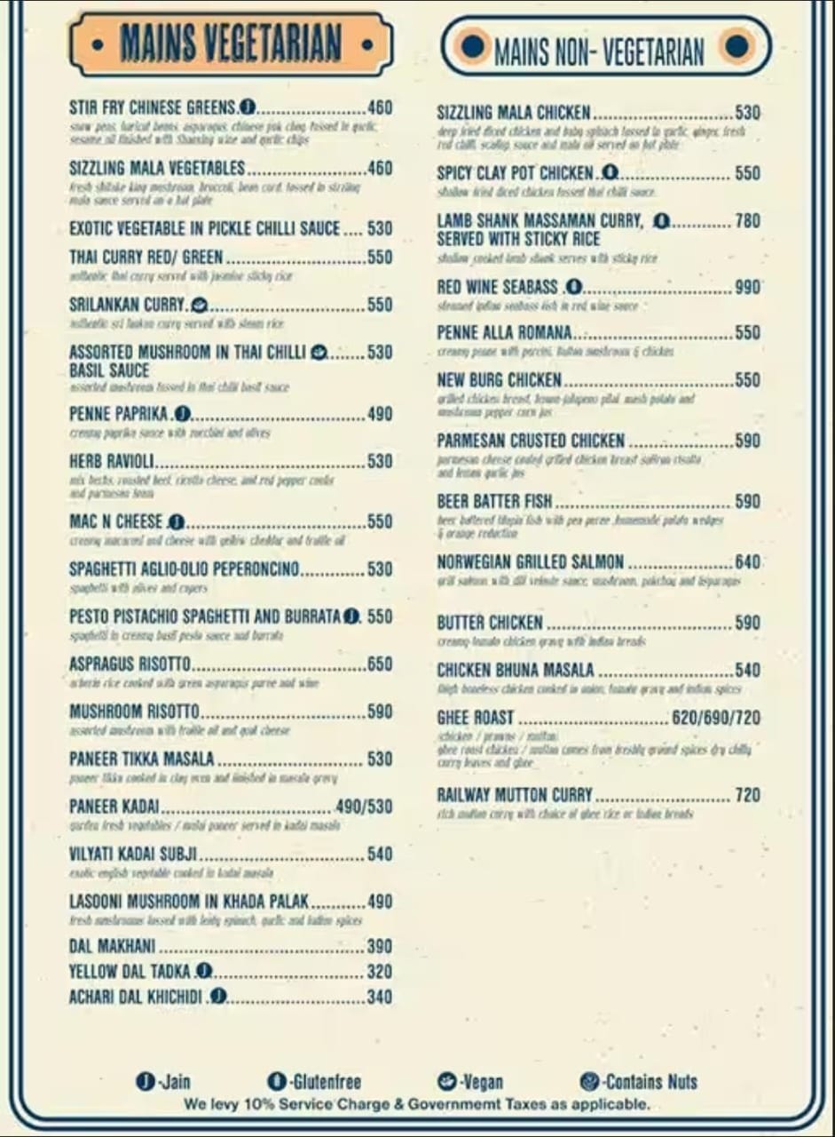Menu of Mitron, Turbhe, Navi Mumbai