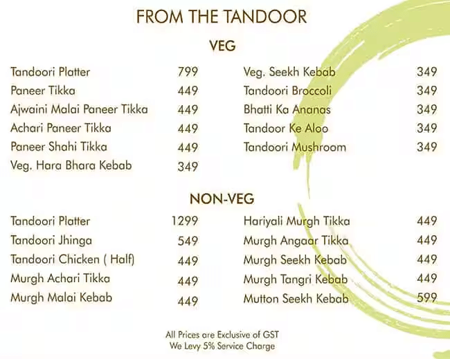 Menu of Zest, Southern Star, Bengaluru