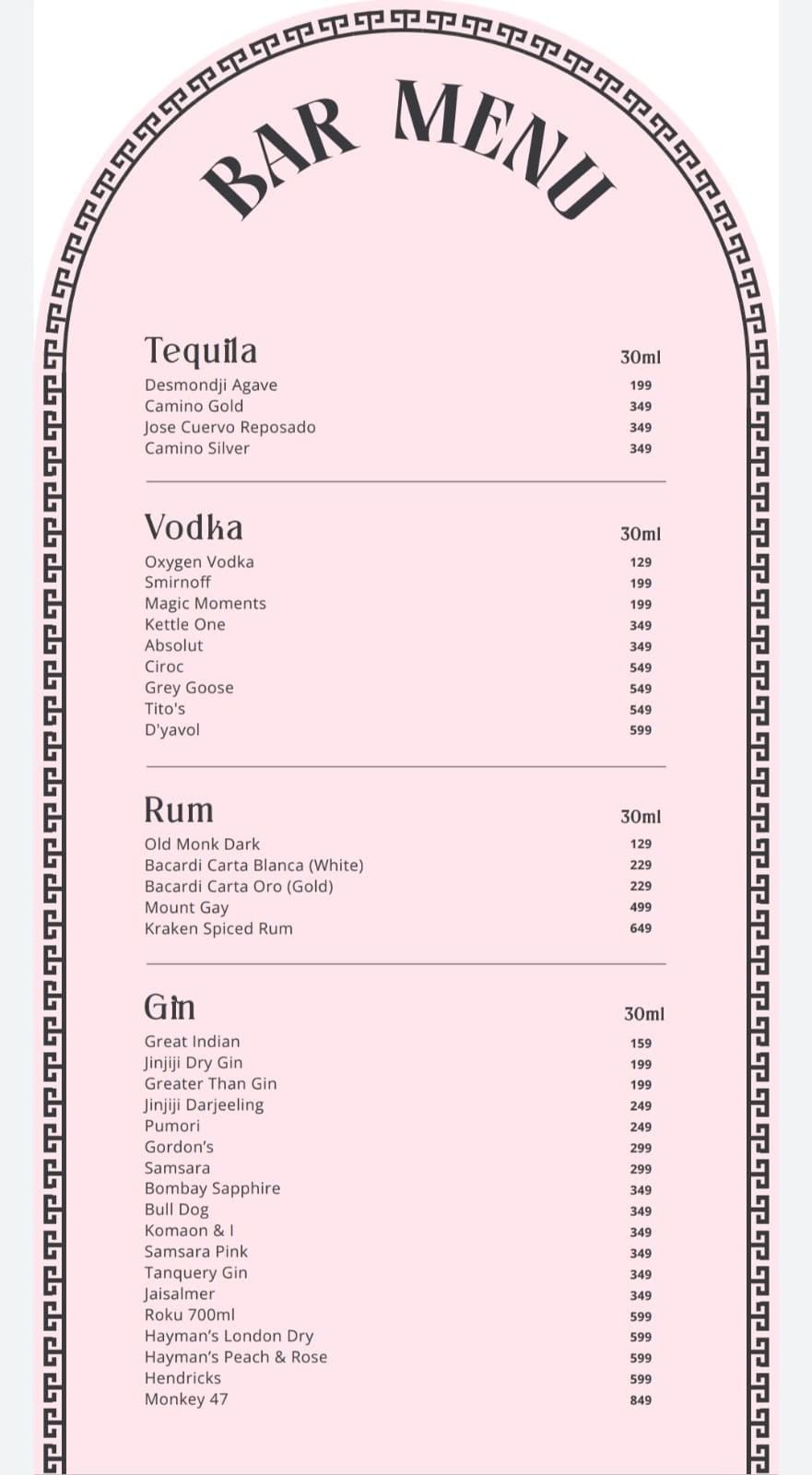 Menu of Mykos, Bannerghatta Road, South Bengaluru