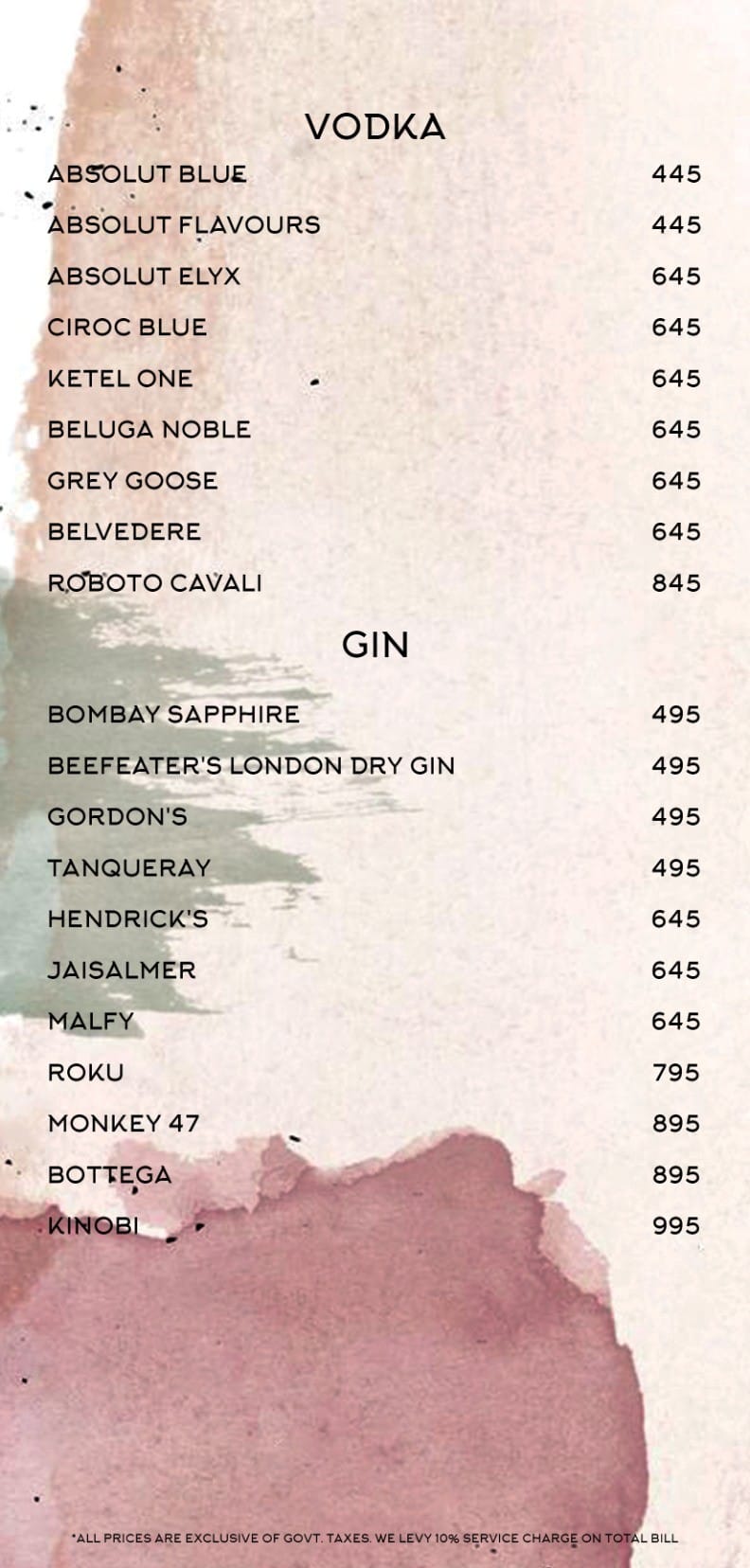 Menu of Avatar, Sector 58, Gurgaon