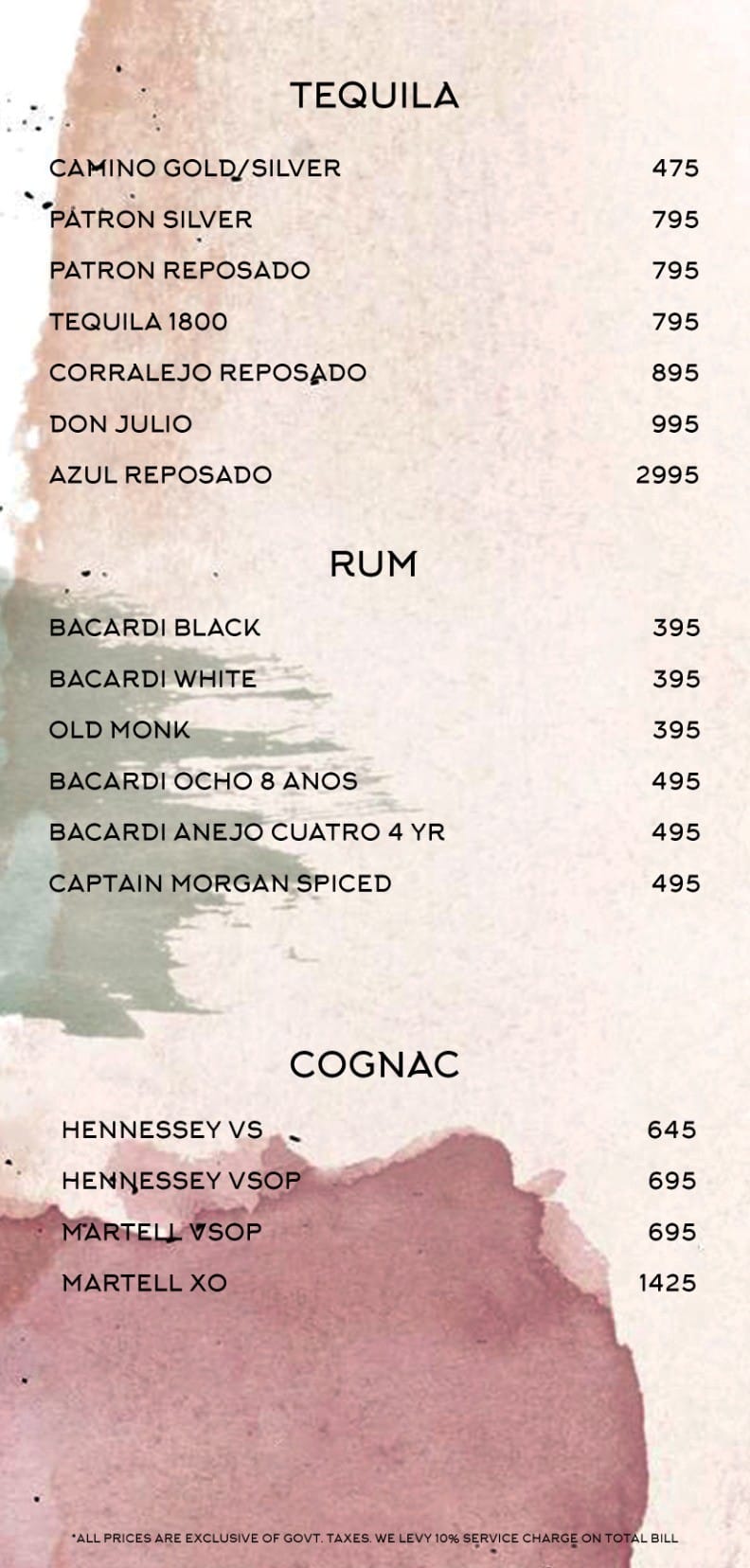 Menu of Avatar, Sector 58, Gurgaon