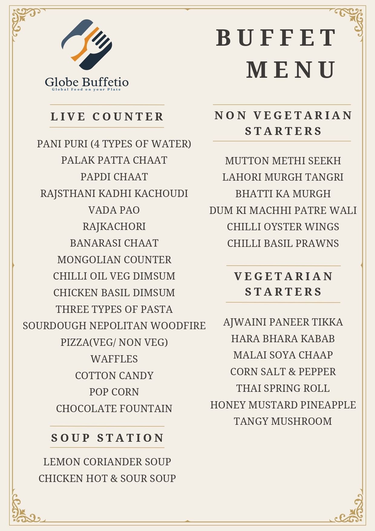 Menu of Globe Buffetio , Nanakramguda, Hyderabad