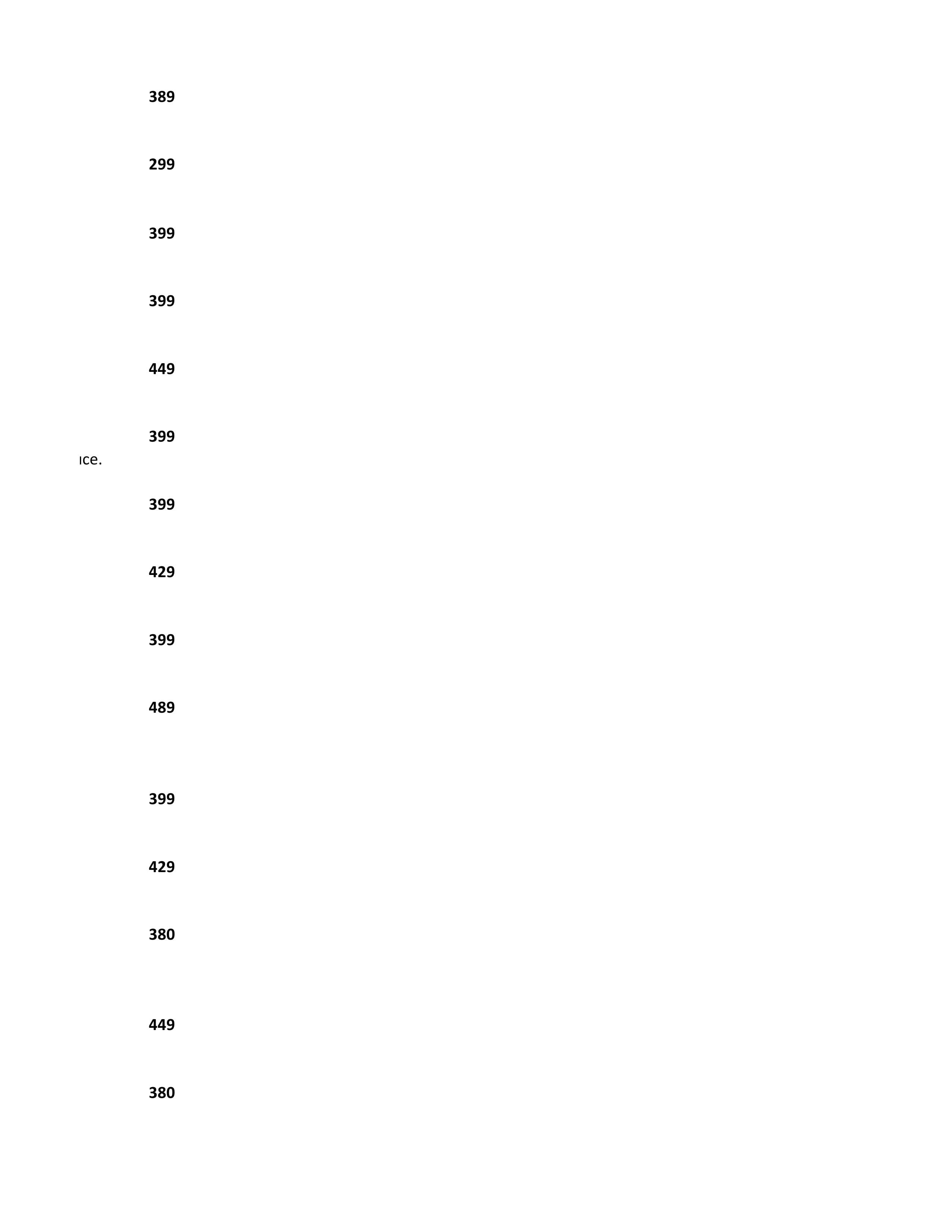 Menu of Ukusa, Jubilee Hills, Hyderabad