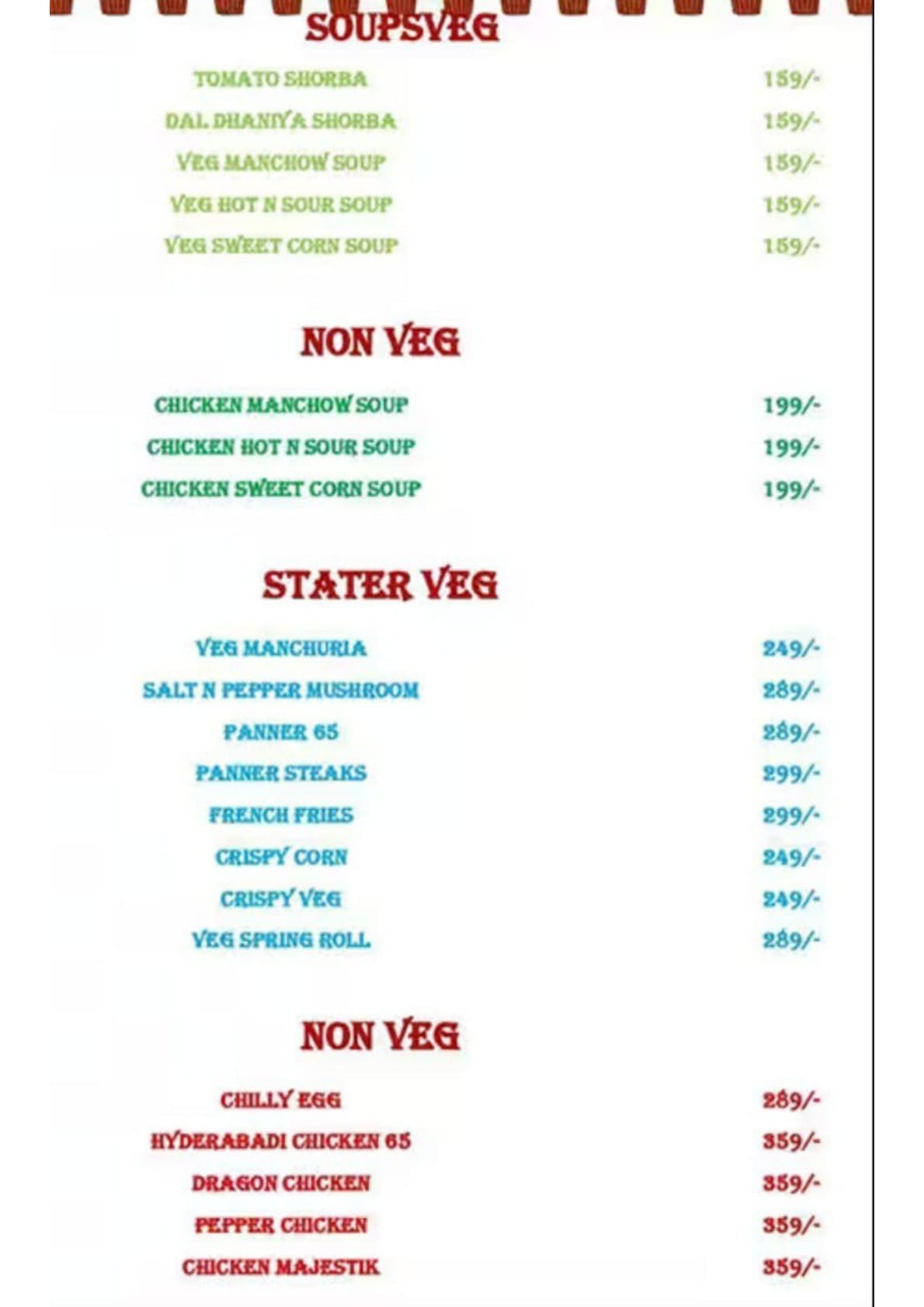 Menu of Patnam Lo Palle Ruchulu, Manikonda, Hyderabad