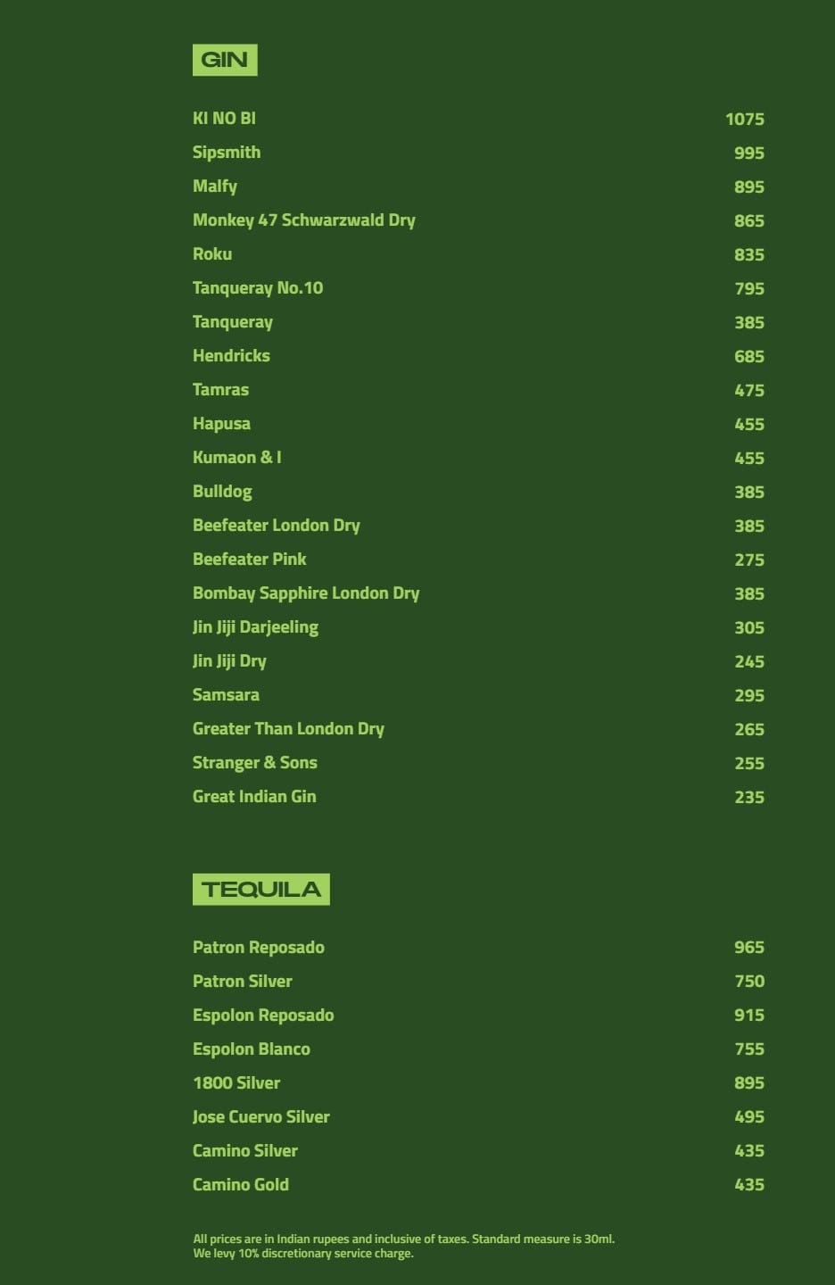 Menu of Prime Golf Brewing and Golfing, Whitefield, East Bengaluru