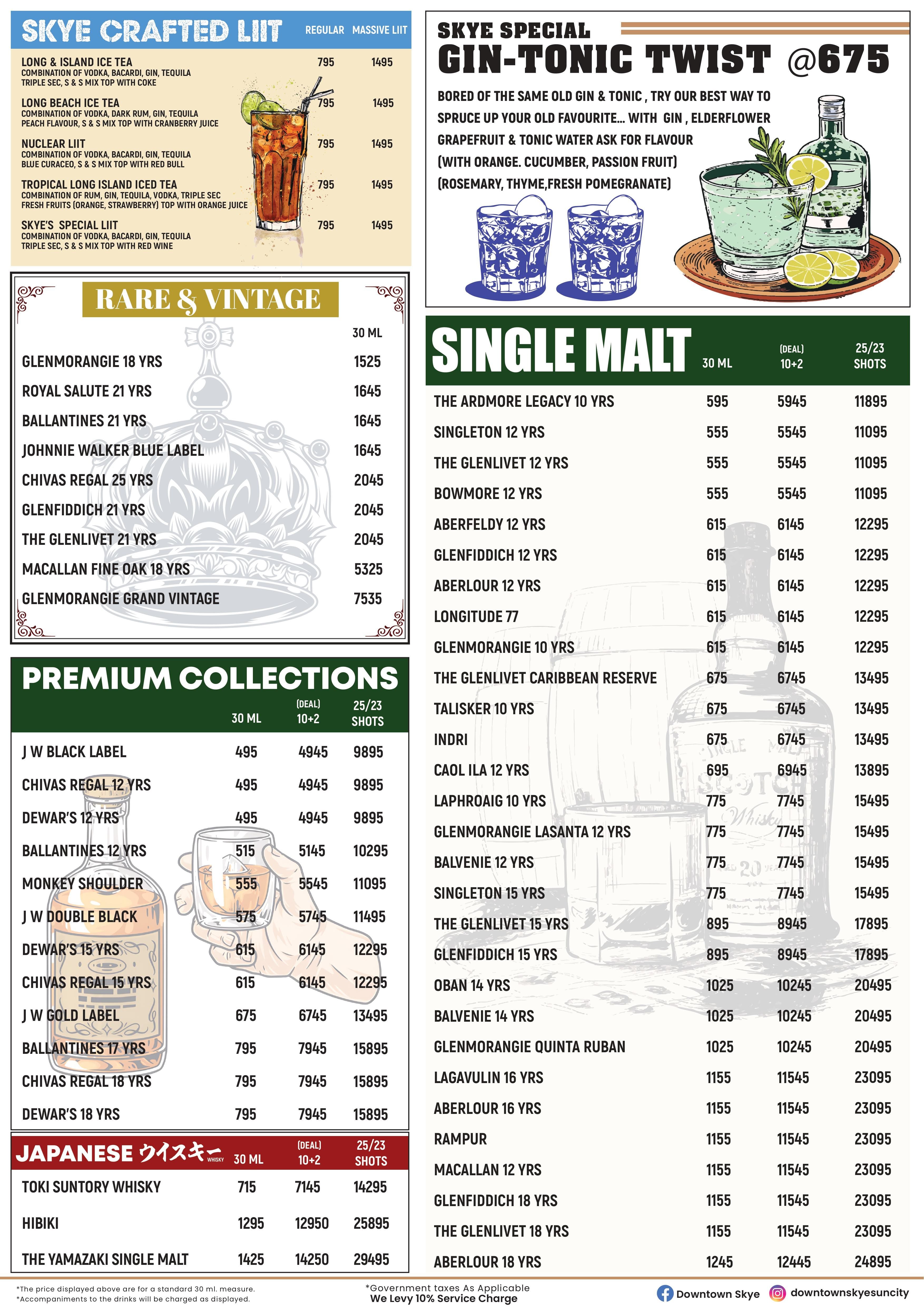 Menu of Downtown Skye Alfresco & Brewery, Sector 54, Gurgaon