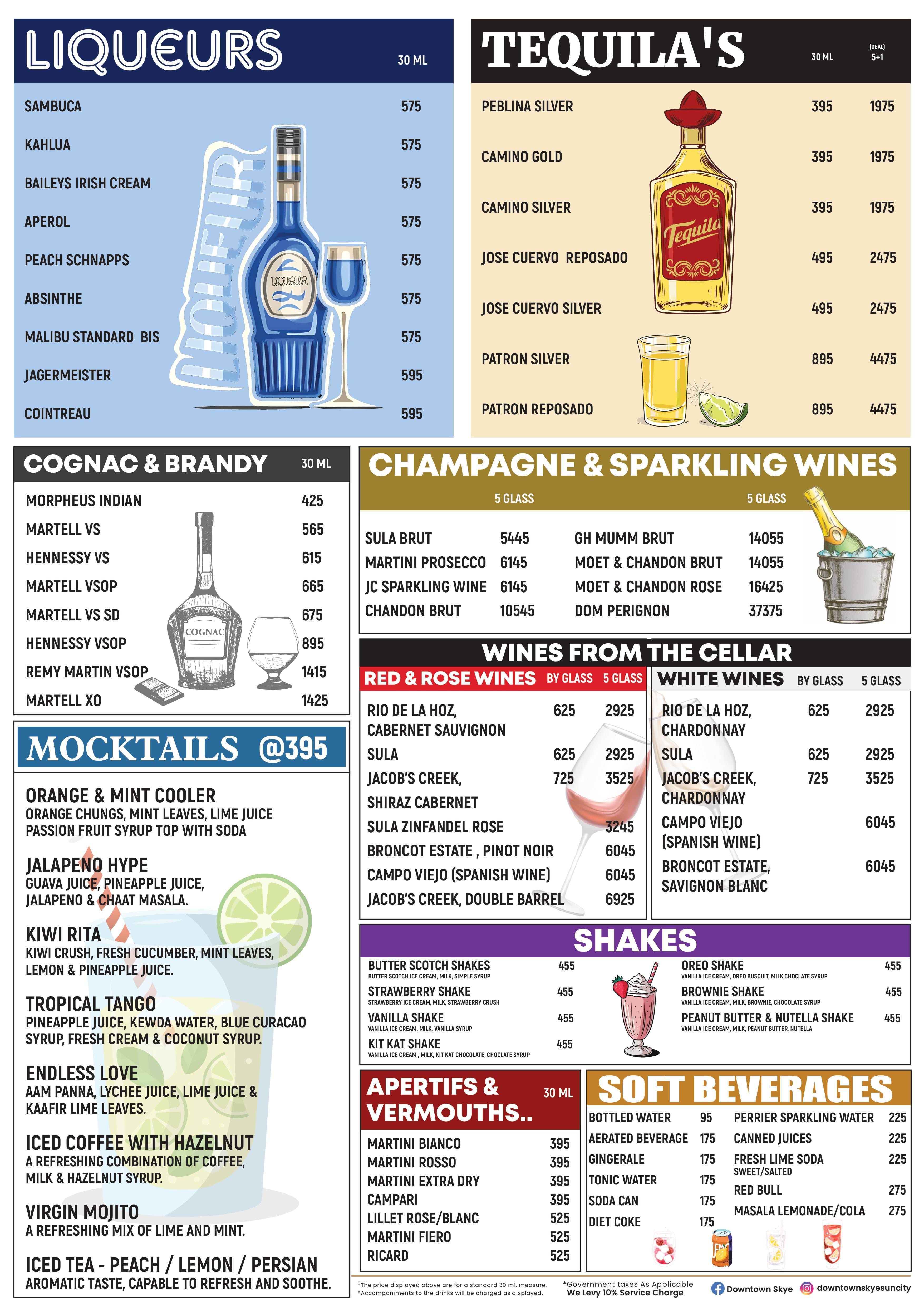 Menu of Downtown Skye Alfresco & Brewery, Sector 54, Gurgaon