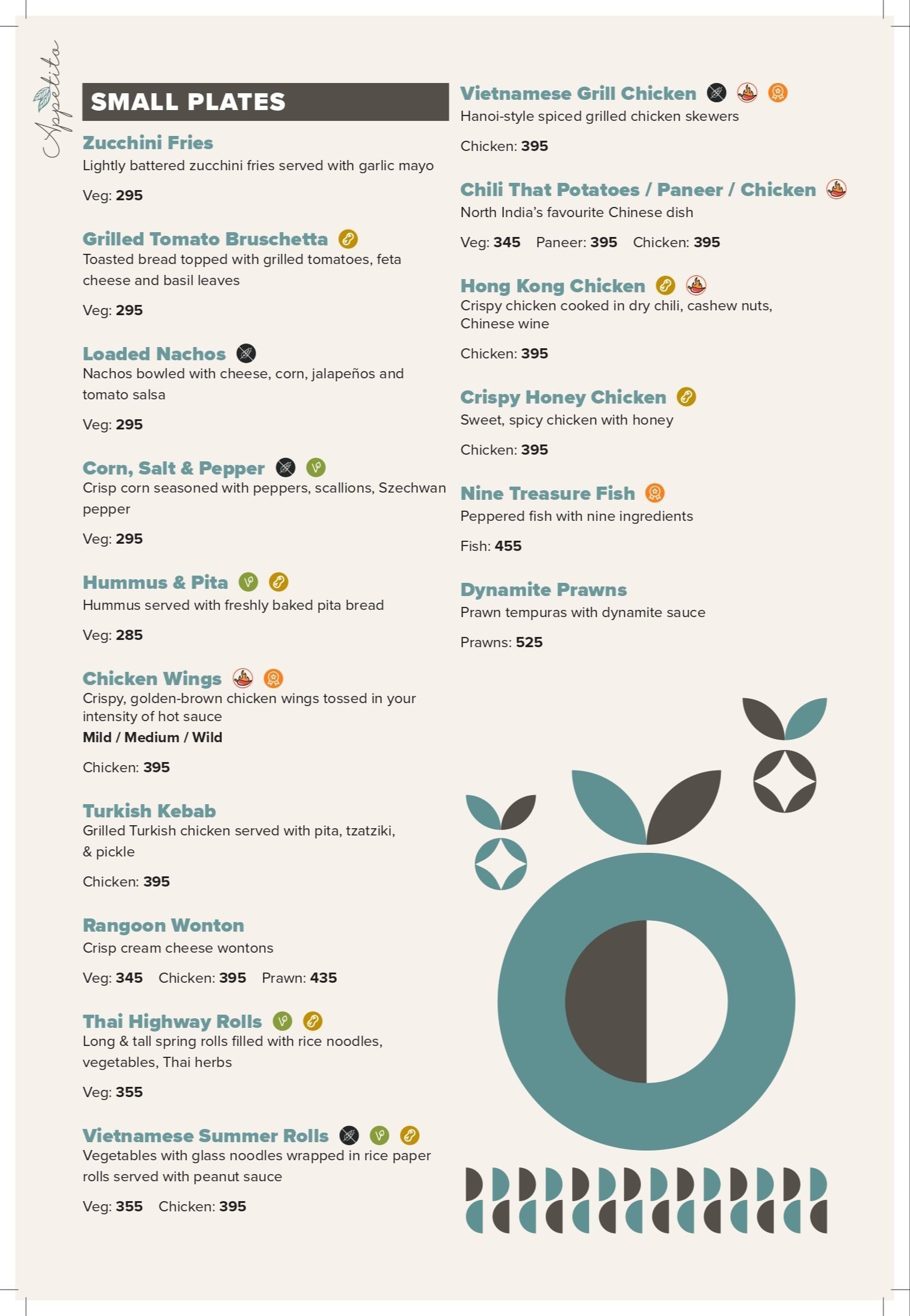 Menu of Appetito, Knowledge Park II, Noida