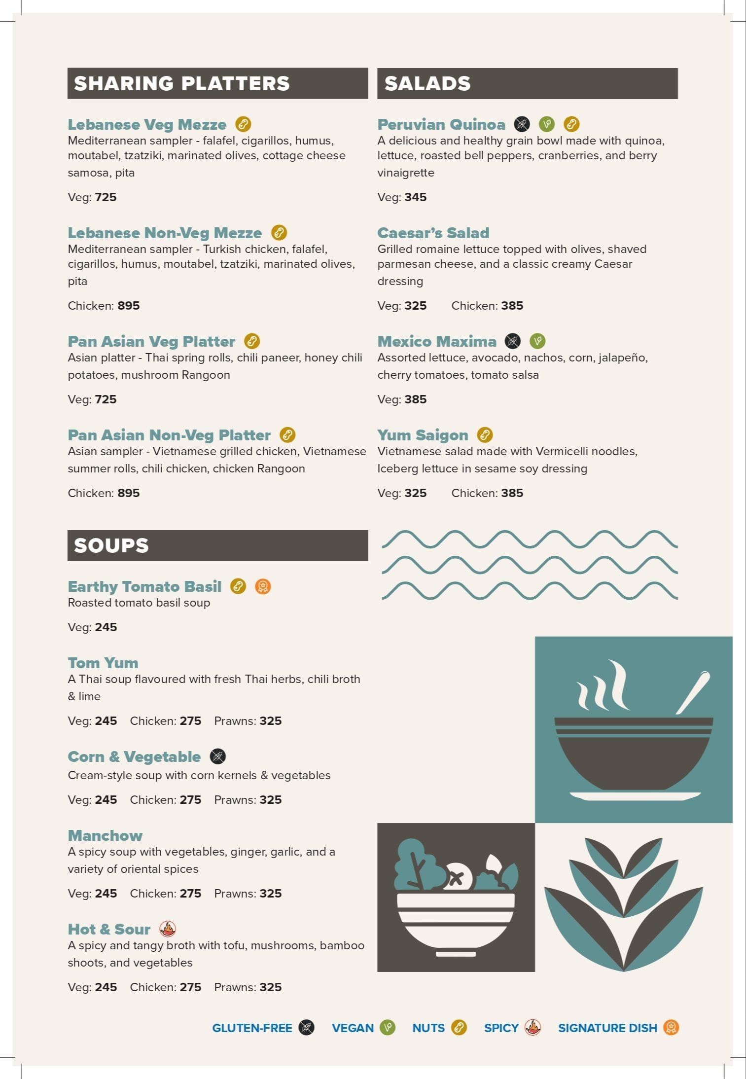 Menu of Appetito, Knowledge Park II, Noida