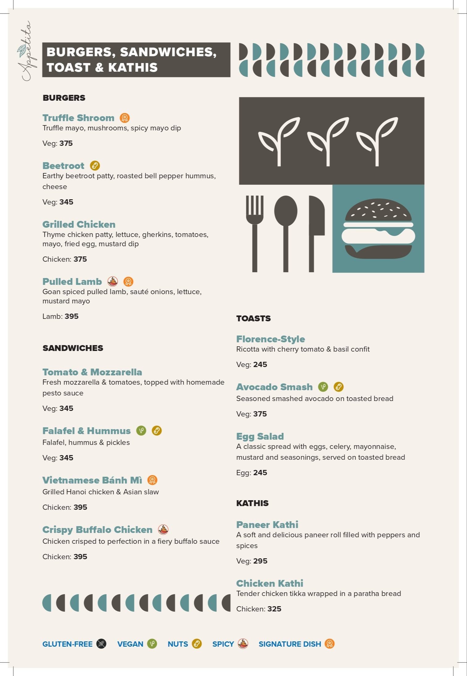 Menu of Appetito, Knowledge Park II, Noida