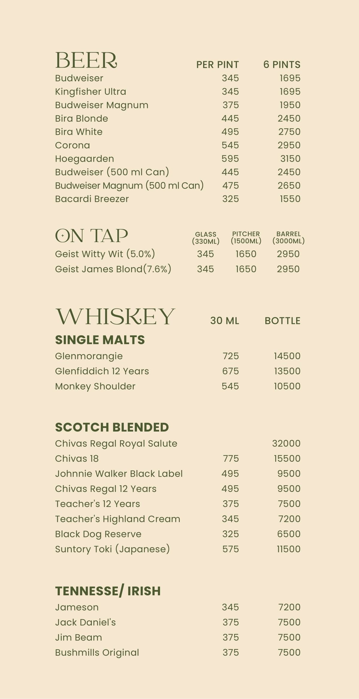 Menu of AnTeRa Courtyard, Nanakramguda, Hyderabad