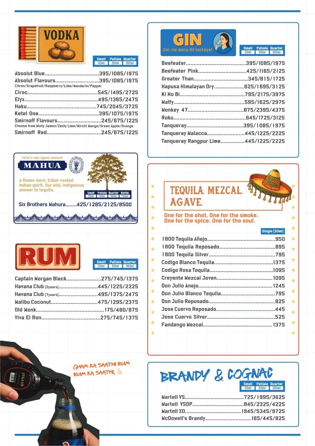 Menu of Bellandur Social, Bellandur, South Bengaluru