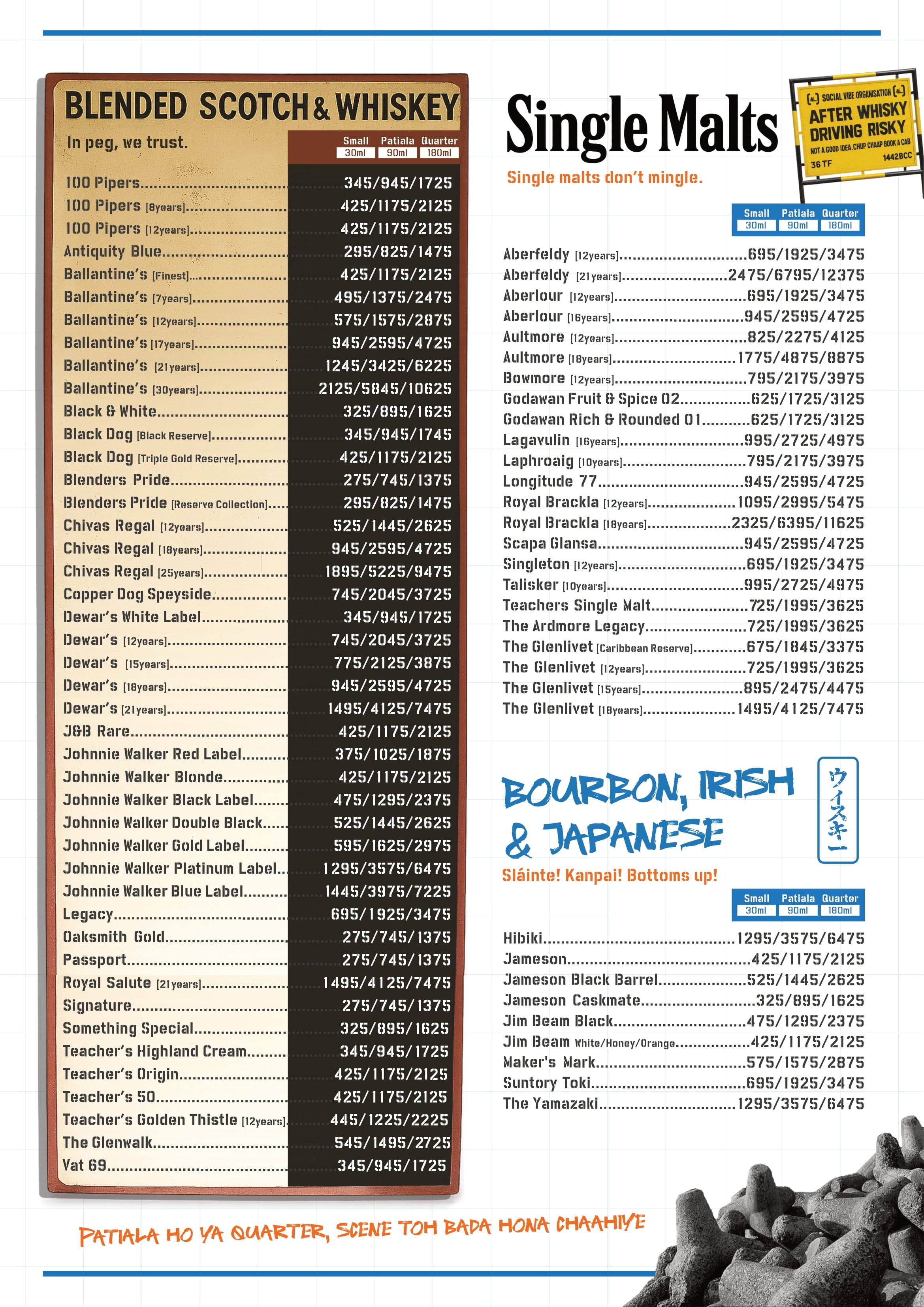 Menu of Bellandur Social, Bellandur, South Bengaluru