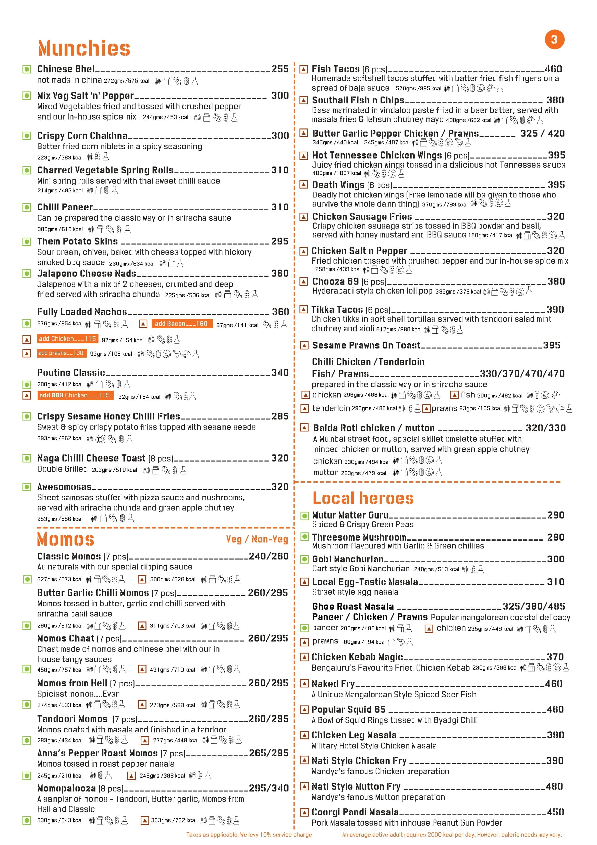 Menu of Bellandur Social, Bellandur, South Bengaluru