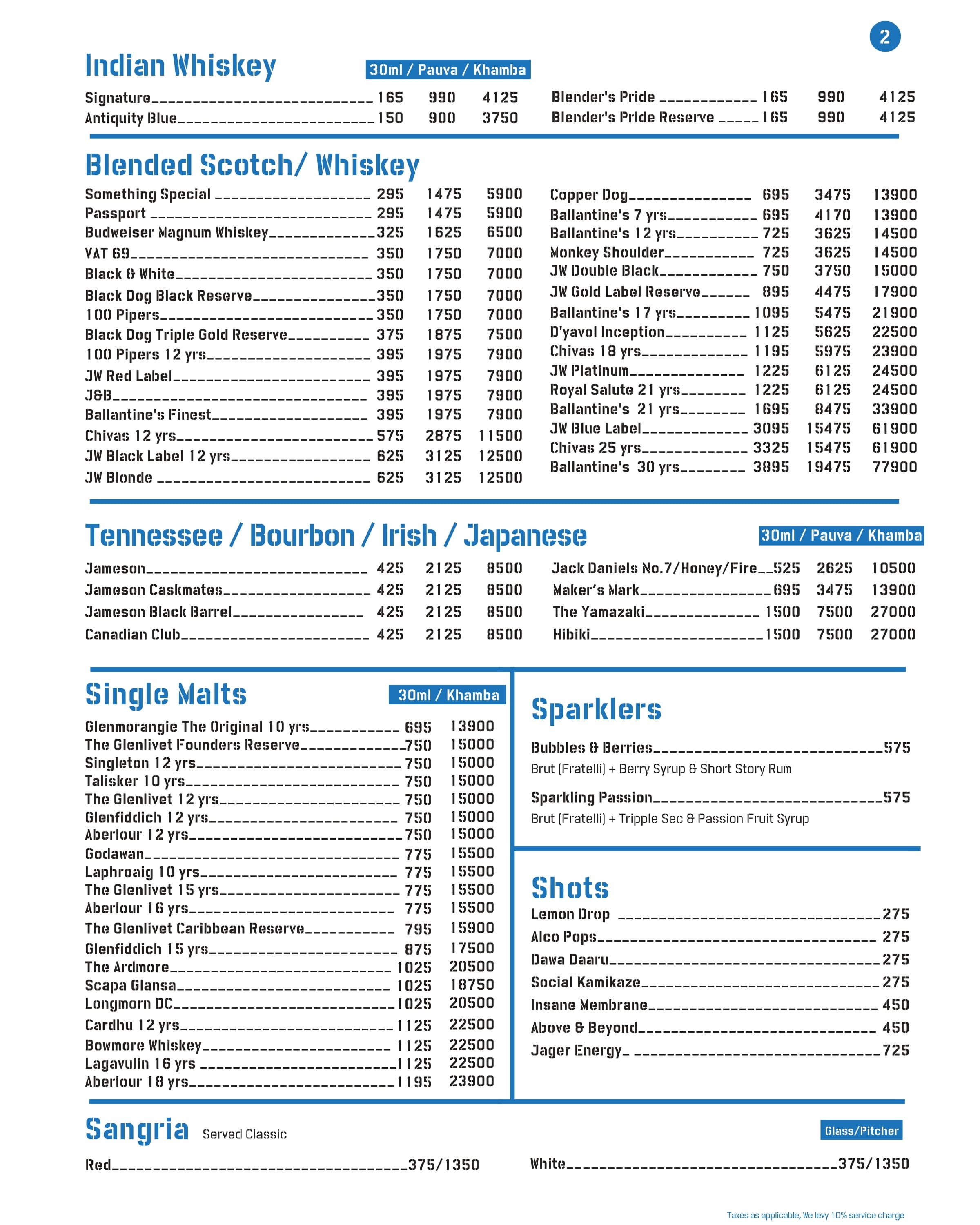 Menu of Bellandur Social, Bellandur, South Bengaluru