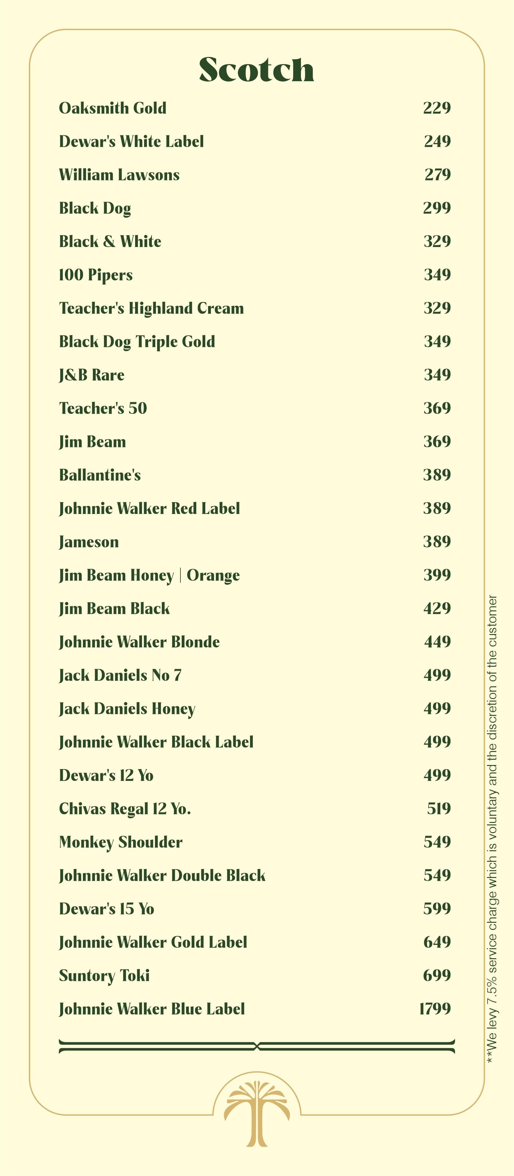 Menu of The Palms Brew & Kitchen, JP Nagar, South Bengaluru