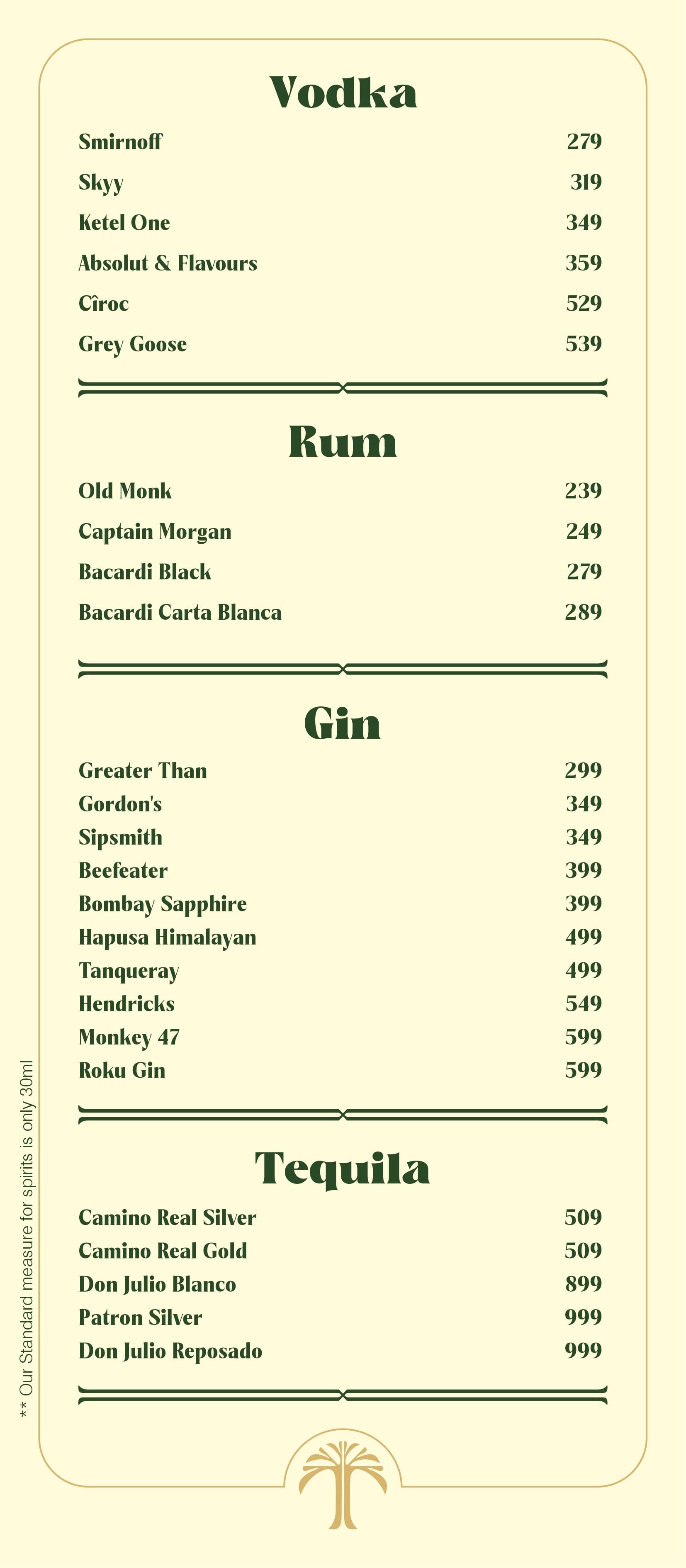 Menu of The Palms Brew & Kitchen, JP Nagar, South Bengaluru