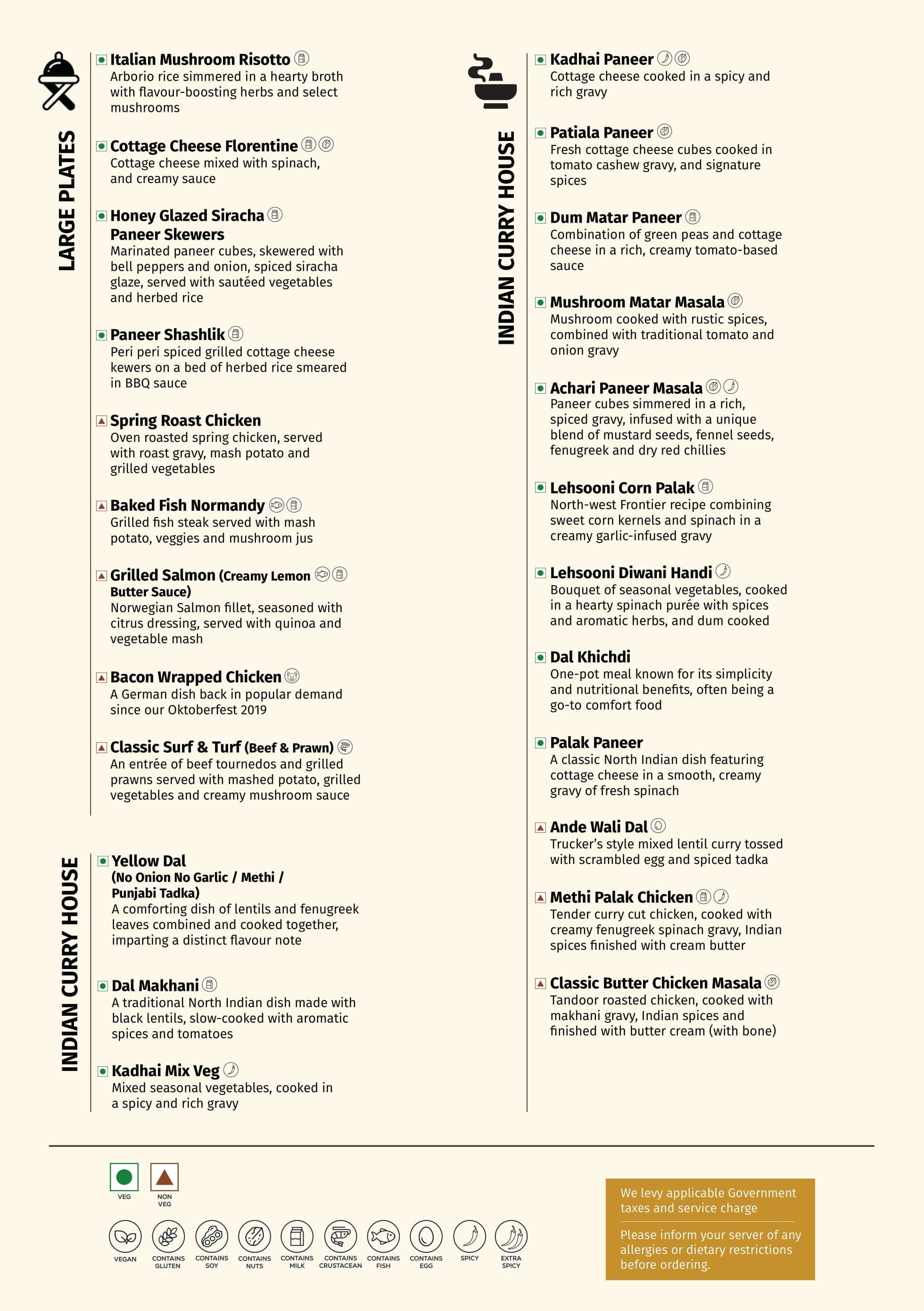 Menu of The Bier Library, Sarjapur Road, South Bengaluru