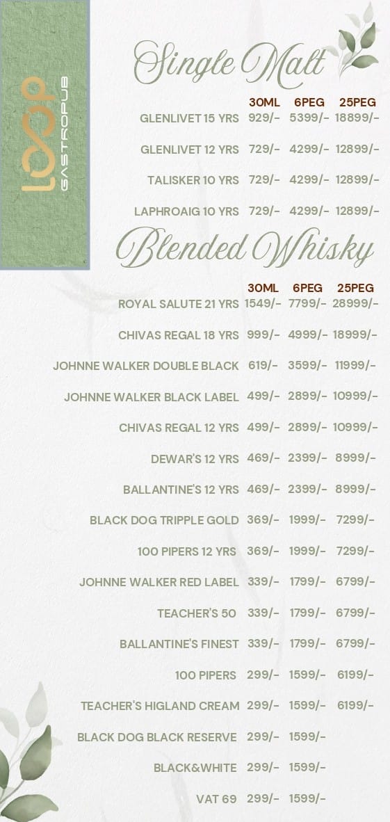 Menu of LOOP - Gastropub, Lalpur, Ranchi