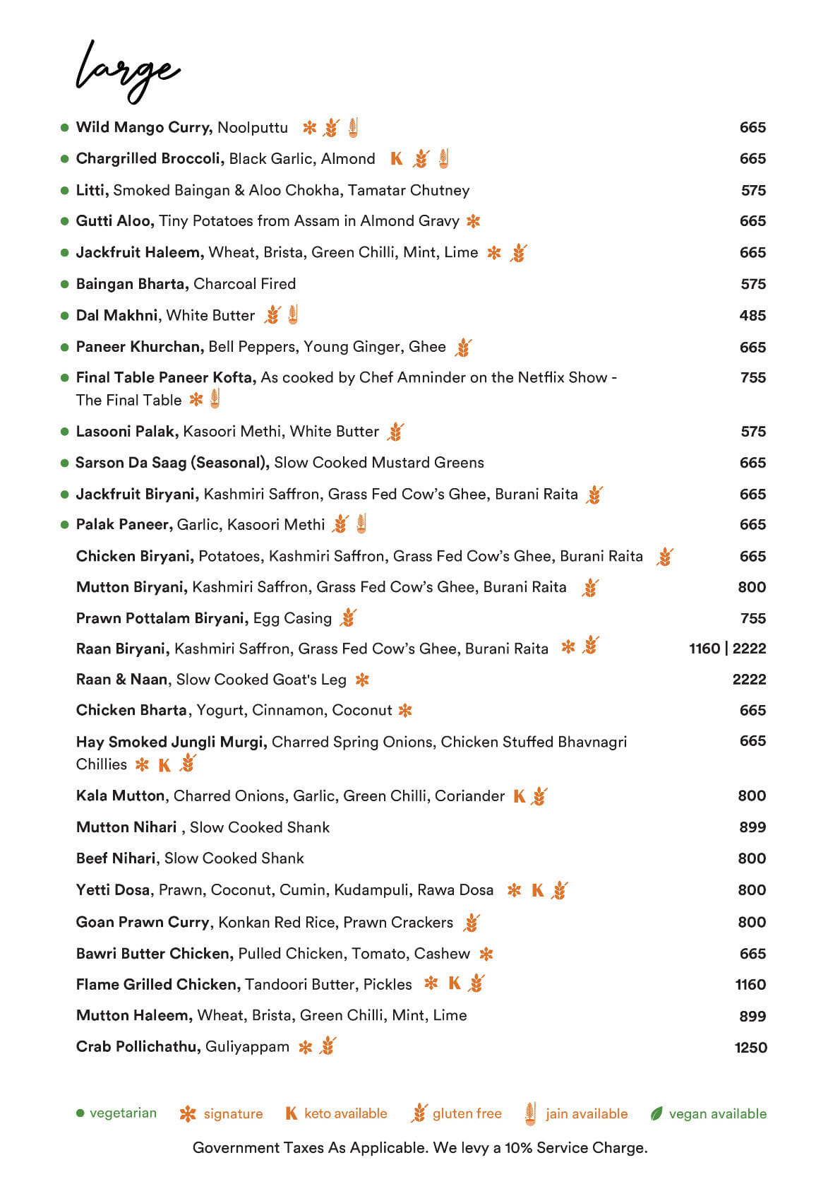 Menu of Bawri, Bandra Kurla Complex (BKC), Western Suburbs