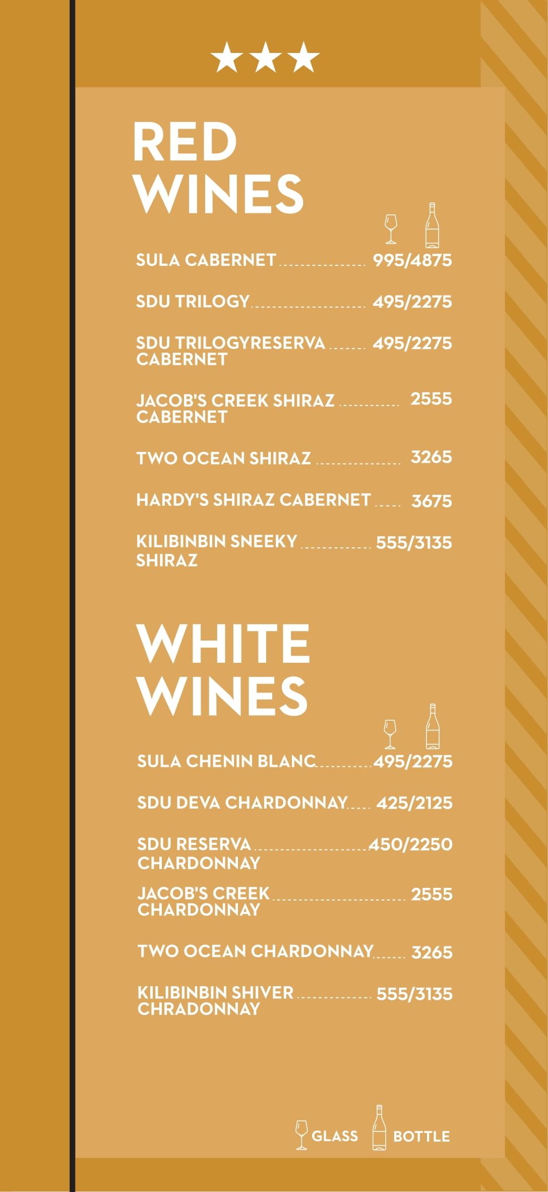 Menu of Runway 27 Taproom & Kitchen, Marathahalli, East Bengaluru