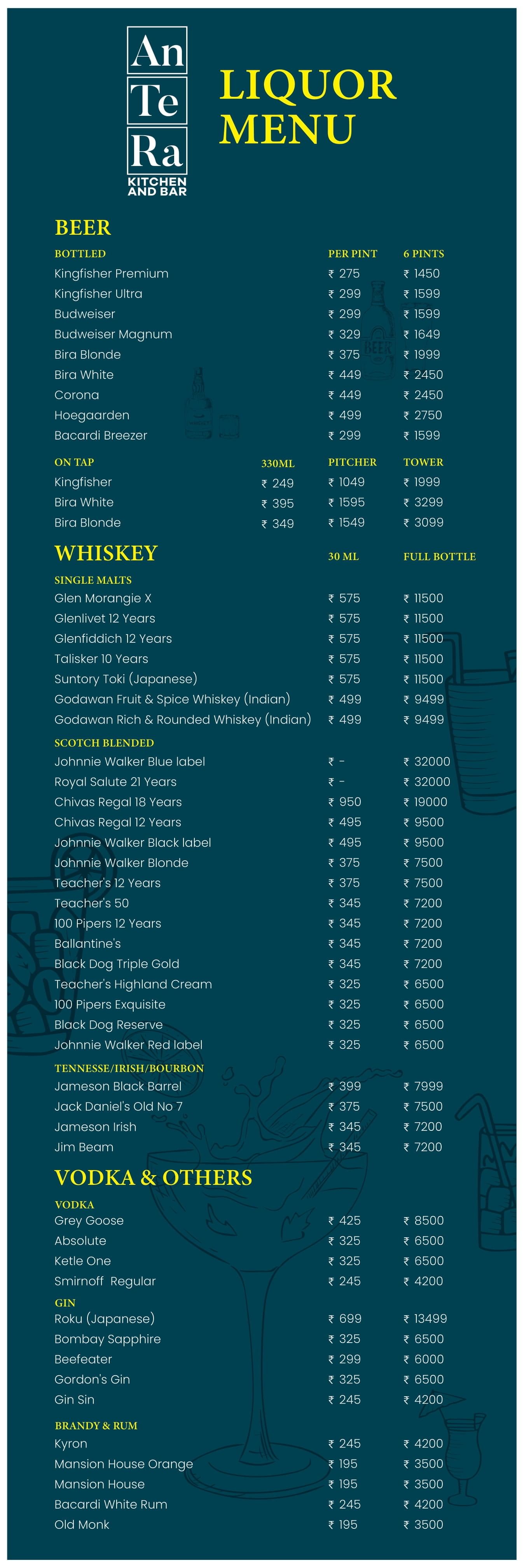 Menu of AnTeRa Kitchen & Bar, Gachibowli, Hyderabad