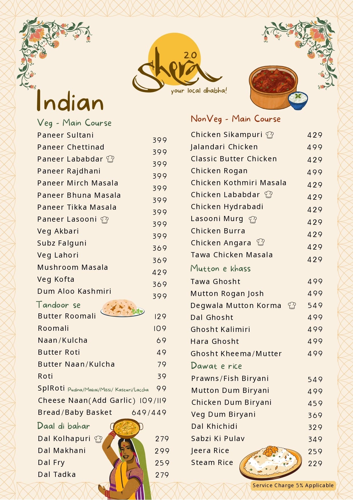 Menu of Shera 2.0 Restaurant & Bar, Bhandup West, Mumbai