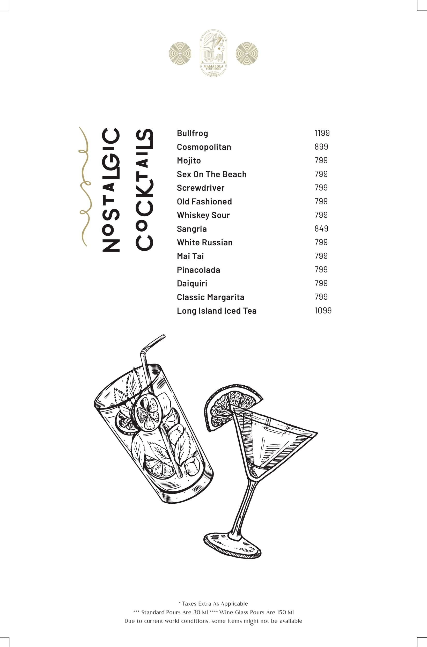 Menu of Mamalola Penthouse, Nanakramguda, Hyderabad